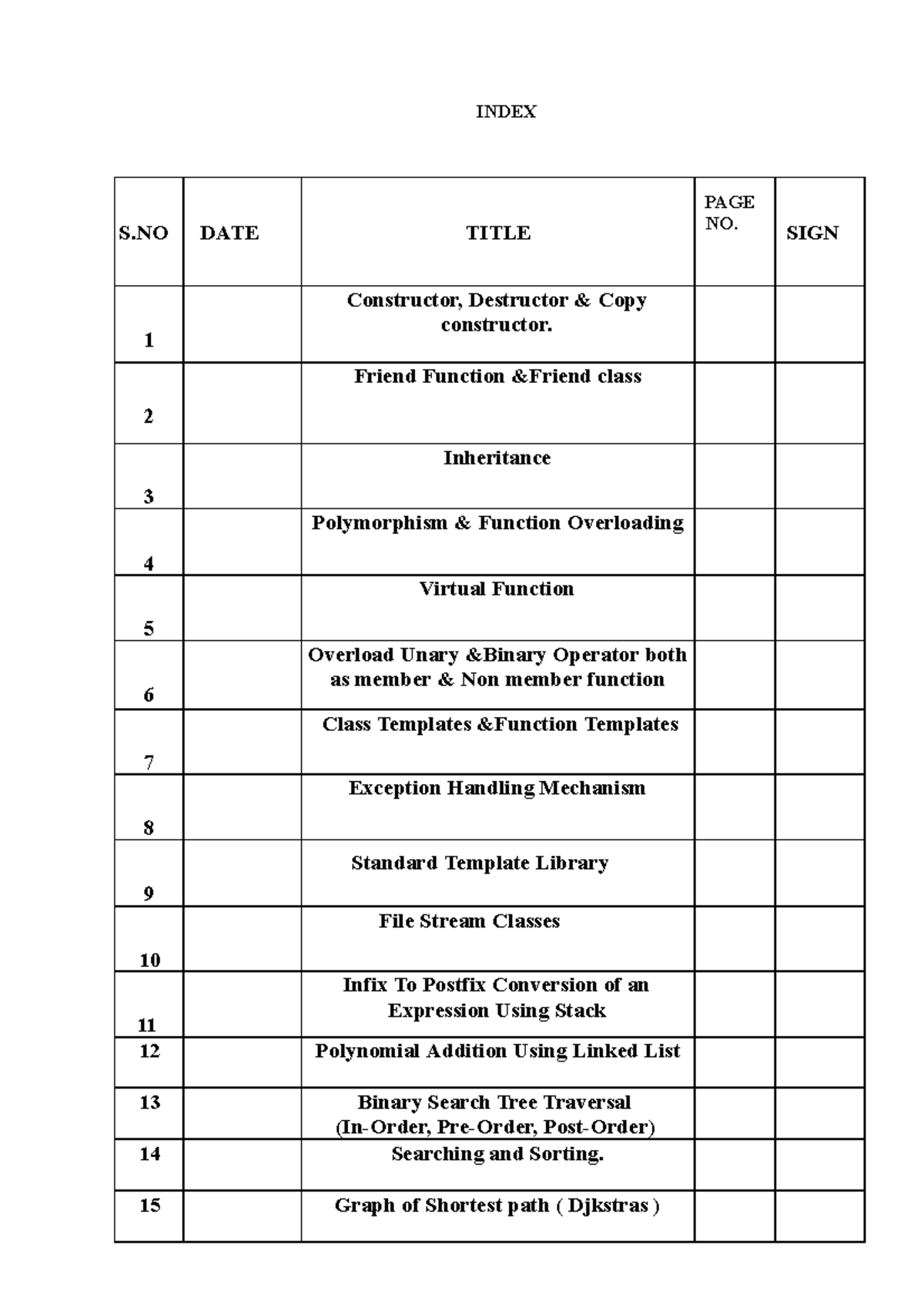 C++ AND DS FULL Record - complete c plus plus - INDEX S DATE TITLE PAGE NO. SIGN 1 Constructor ...