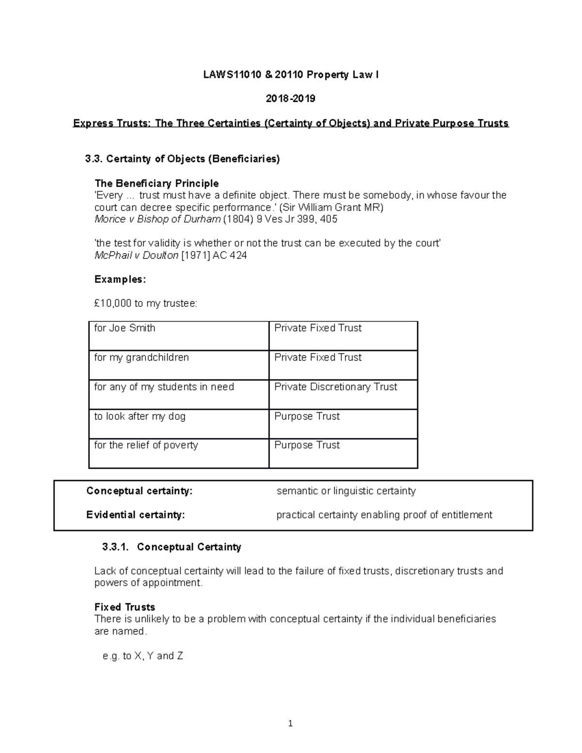 Express Trusts - Private Purpose Trusts - LAWS11010 & 20110 Property ...