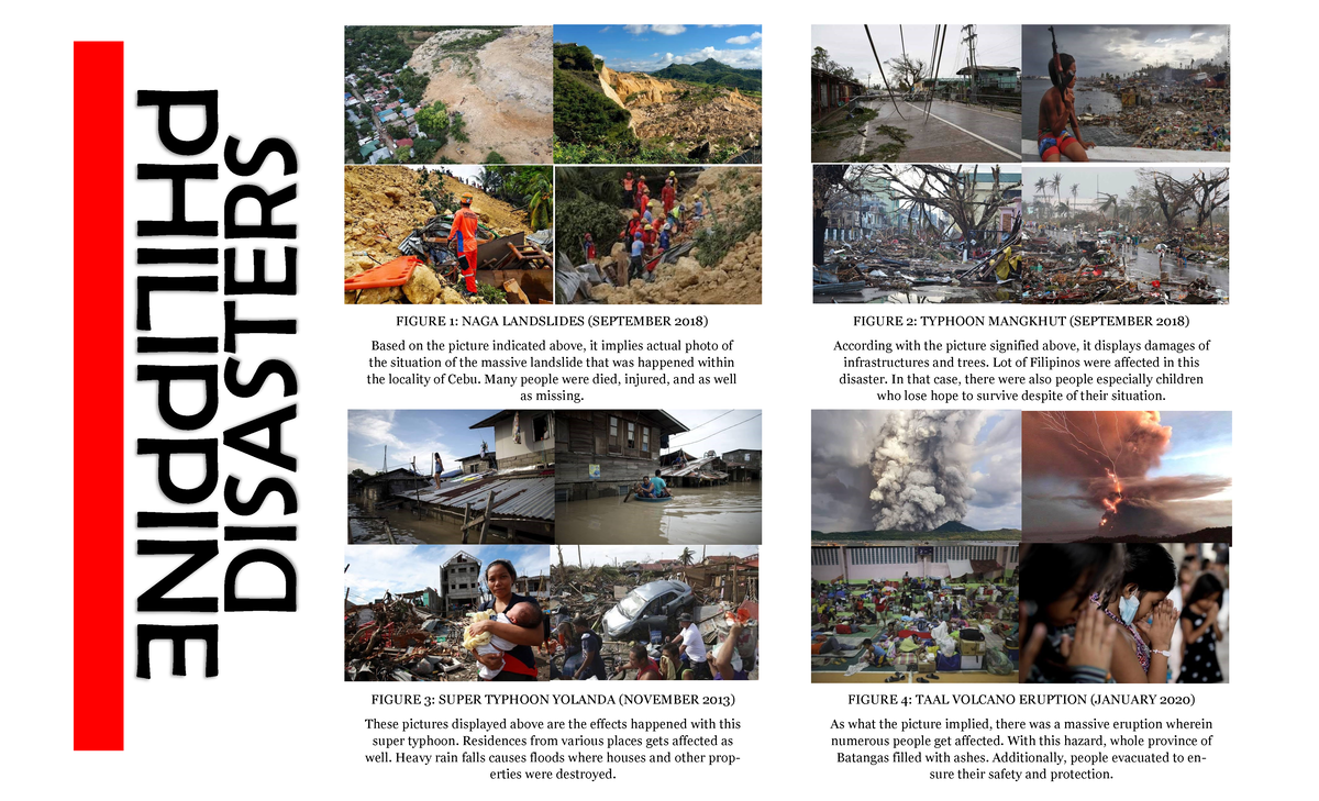 Lesson 10 - DISASTERS PHILIPPINE FIGURE 1: NAGA LANDSLIDES (SEPTEMBER ...