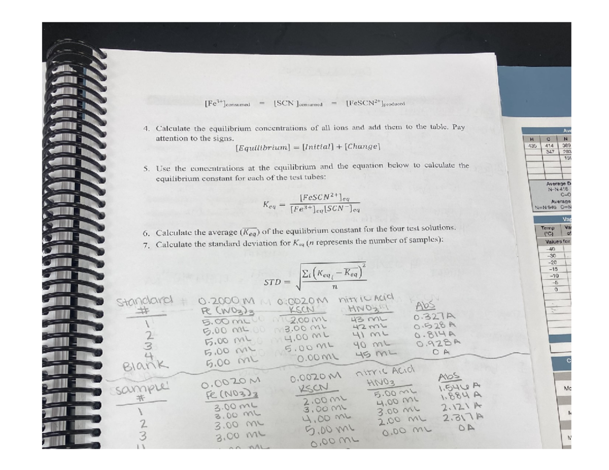 Equilibrium Constant Lab - CHEM 1412 - Sent from my iPhone - Studocu