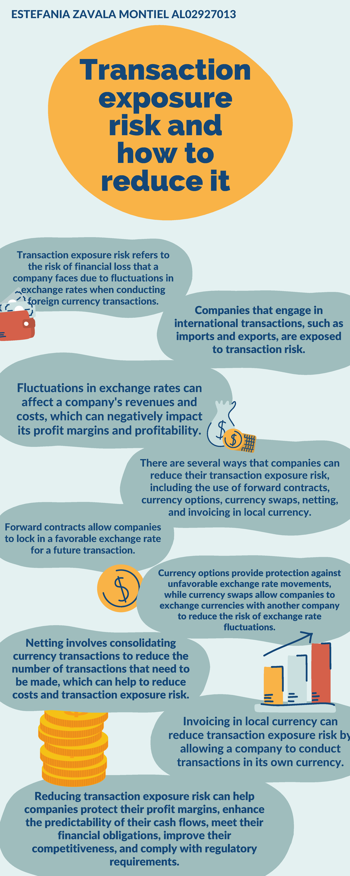 3 - ejercicios obligatorios - Transaction exposure risk refers to the ...