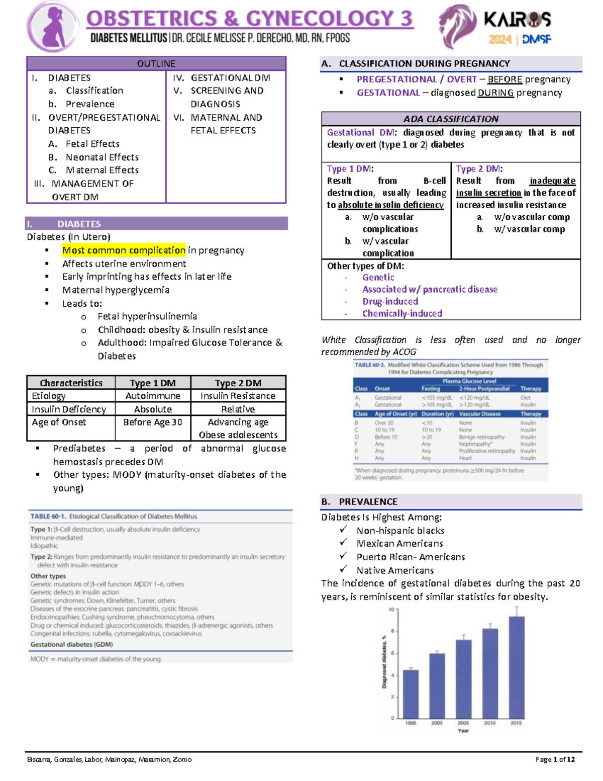 DM - OB Dm - OUTLINE I. DIABETES a. Classification b. Prevalence II ...