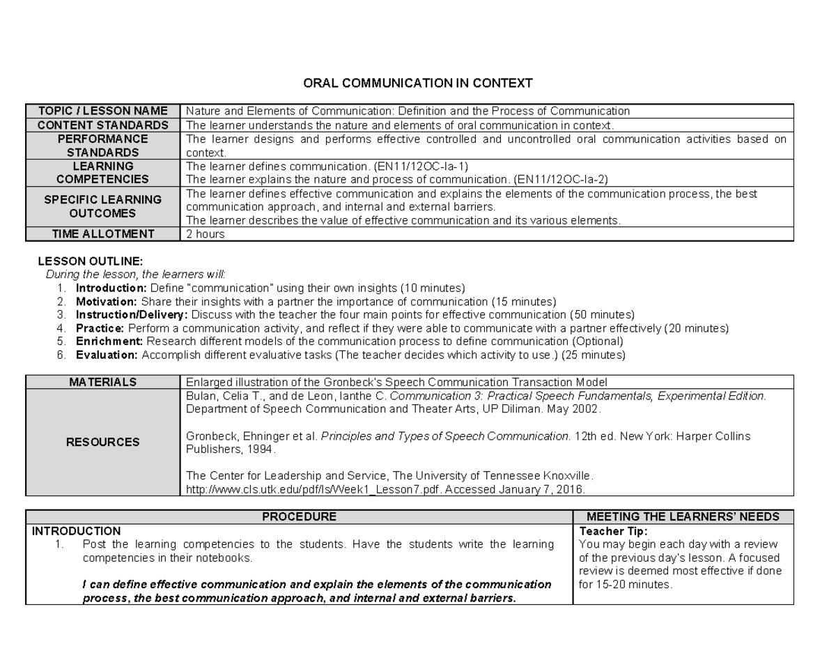 Nature And Elements Of Communication Definition And The Process Of