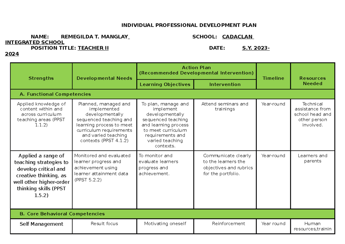 Remegilda Manglay IPDP 2023-2024 - INDIVIDUAL PROFESSIONAL DEVELOPMENT PLAN NAME: REMEGILDA T ...