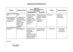 Claygo - Use as reviewer for kids. - Bsed Science - CLAYGO (Clean As ...