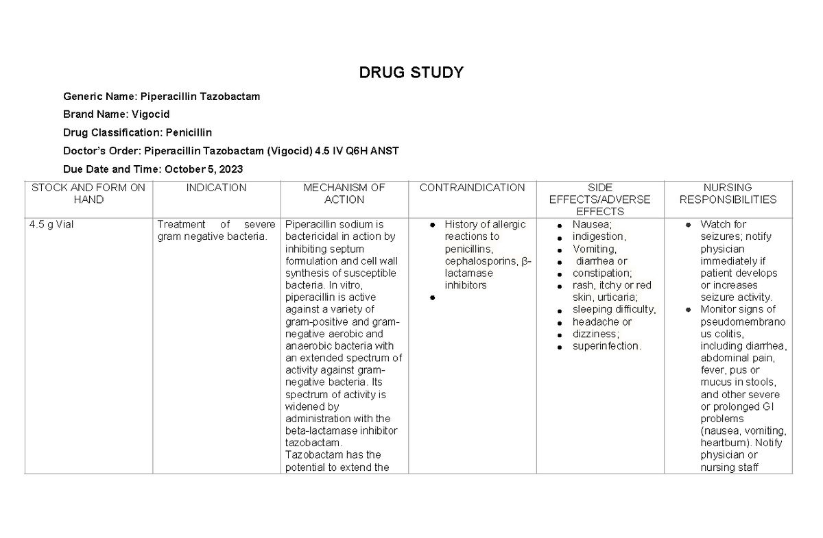 DRUG Study-ICU - Sample Drug Study - DRUG STUDY Generic Name ...