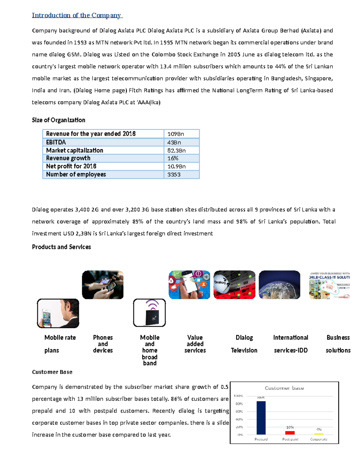 Dialog Genie - Assignment - Introduction of the Company Company ...