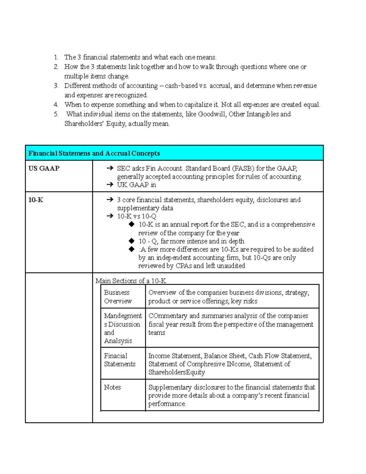 Techinal Notes - The 3 financial statements and what each one means ...
