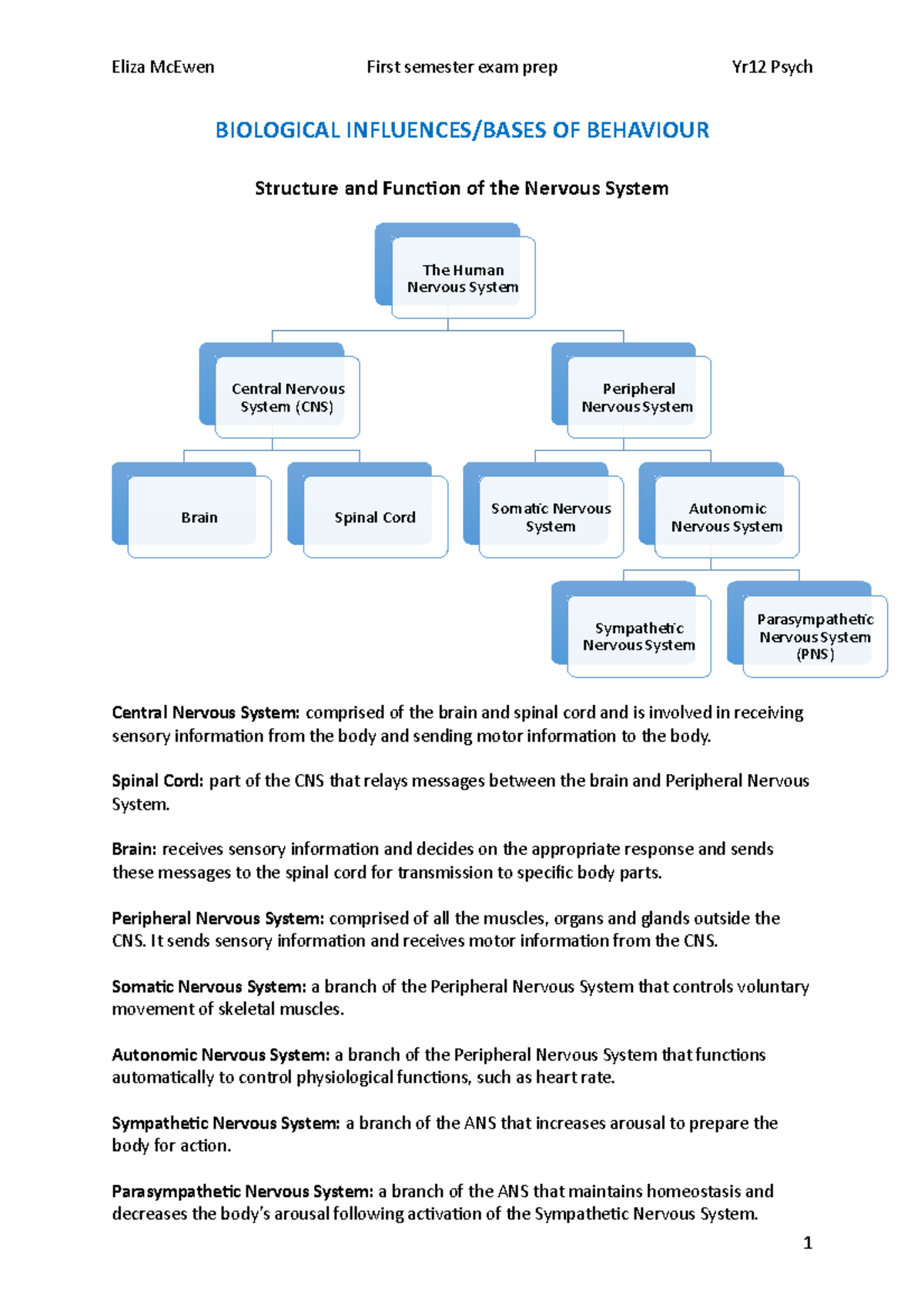 Psychology Master - Good notes - BIOLOGICAL INFLUENCES/BASES OF ...