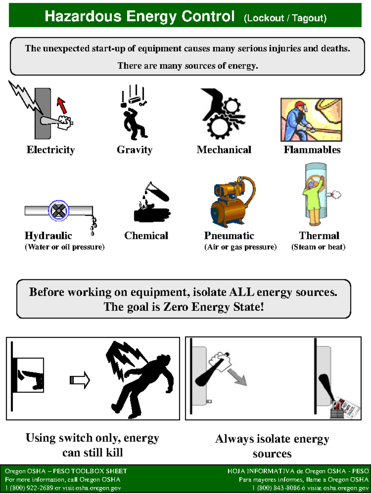 Hazenergy-tg - Jsjsjshs - Oregon OSHA – PESO TOOLBOX SHEET For more ...