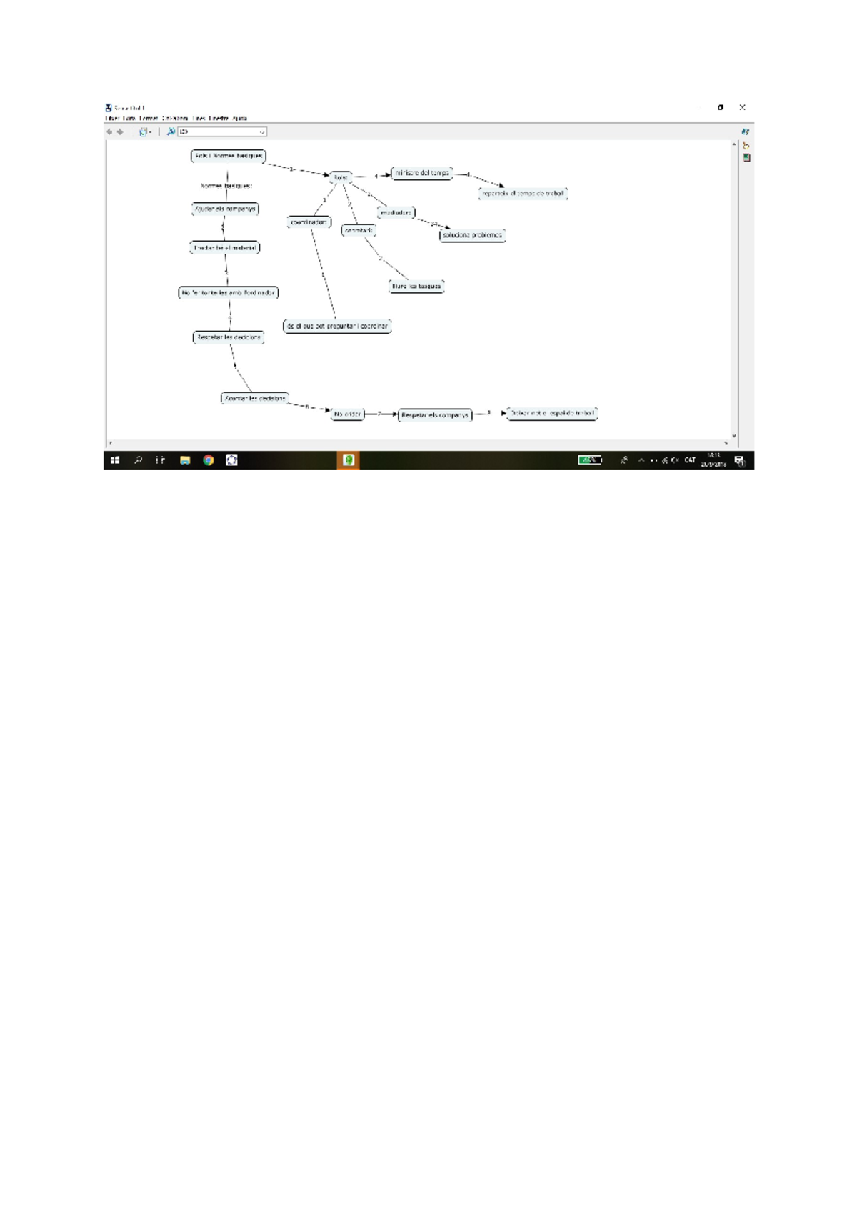 Cmap Tools Grupal Grup 2 - Sciences économiques et sociales - fis Sense titol 1 X Fitxer Edita ...
