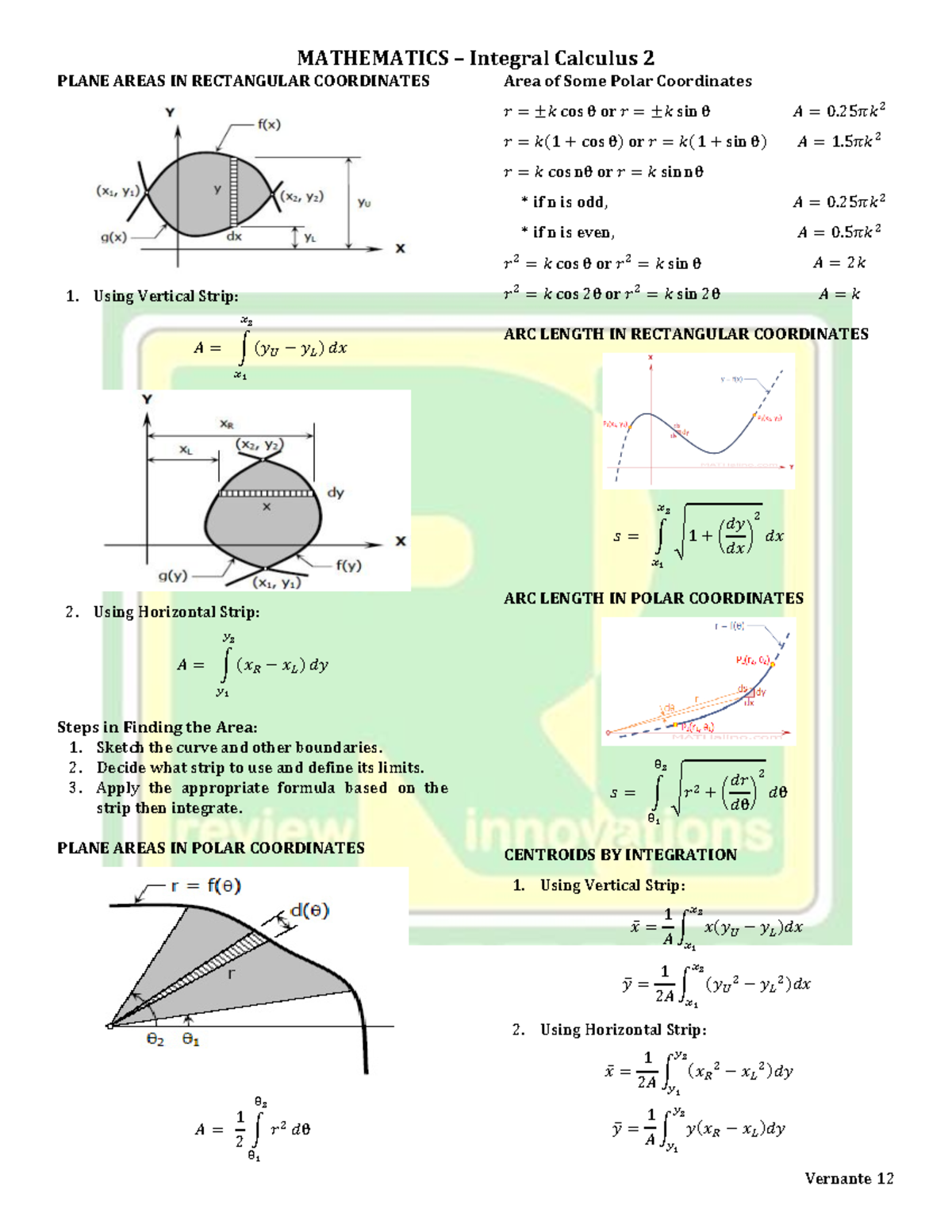 Integral Calculus 2 - Sketch the curve and other boundaries. 2. Decide what strip to use and ...