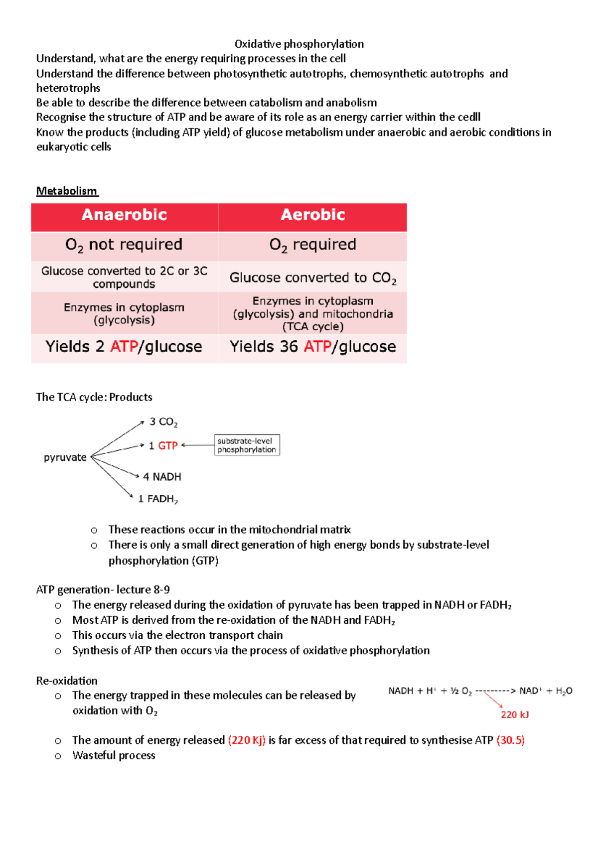 Oxidative phosphorylation 10 - Oxidative phosphorylation Understand ...