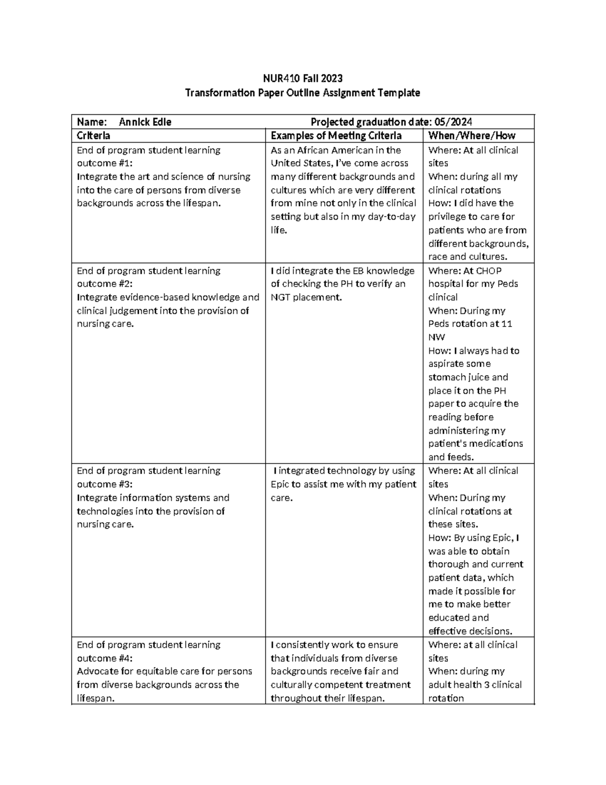 Transformation Paper Outline Assignment (Done) - NUR410 Fall 2023 ...