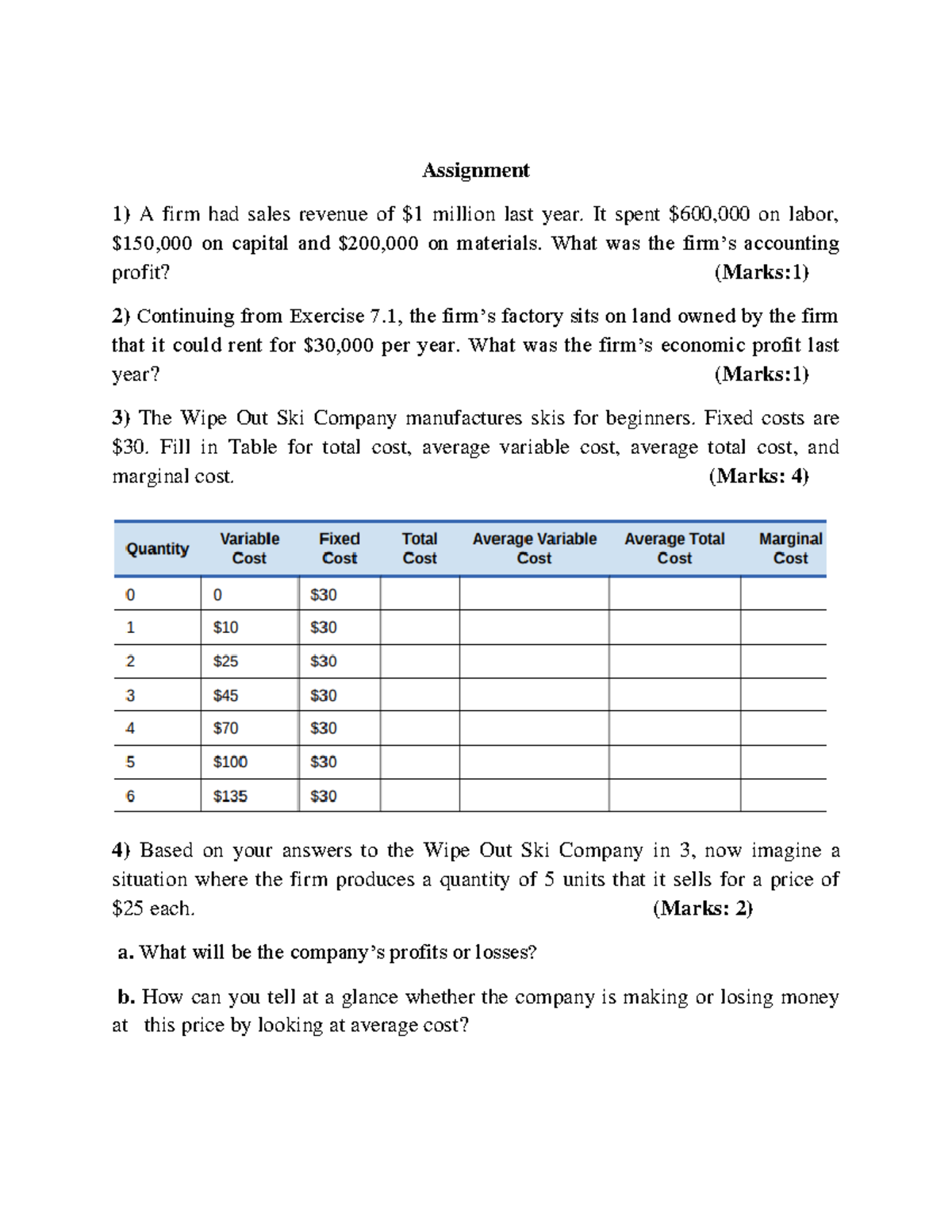 Chapter 4 practices - this is demand practice sheet - Assignment A firm ...