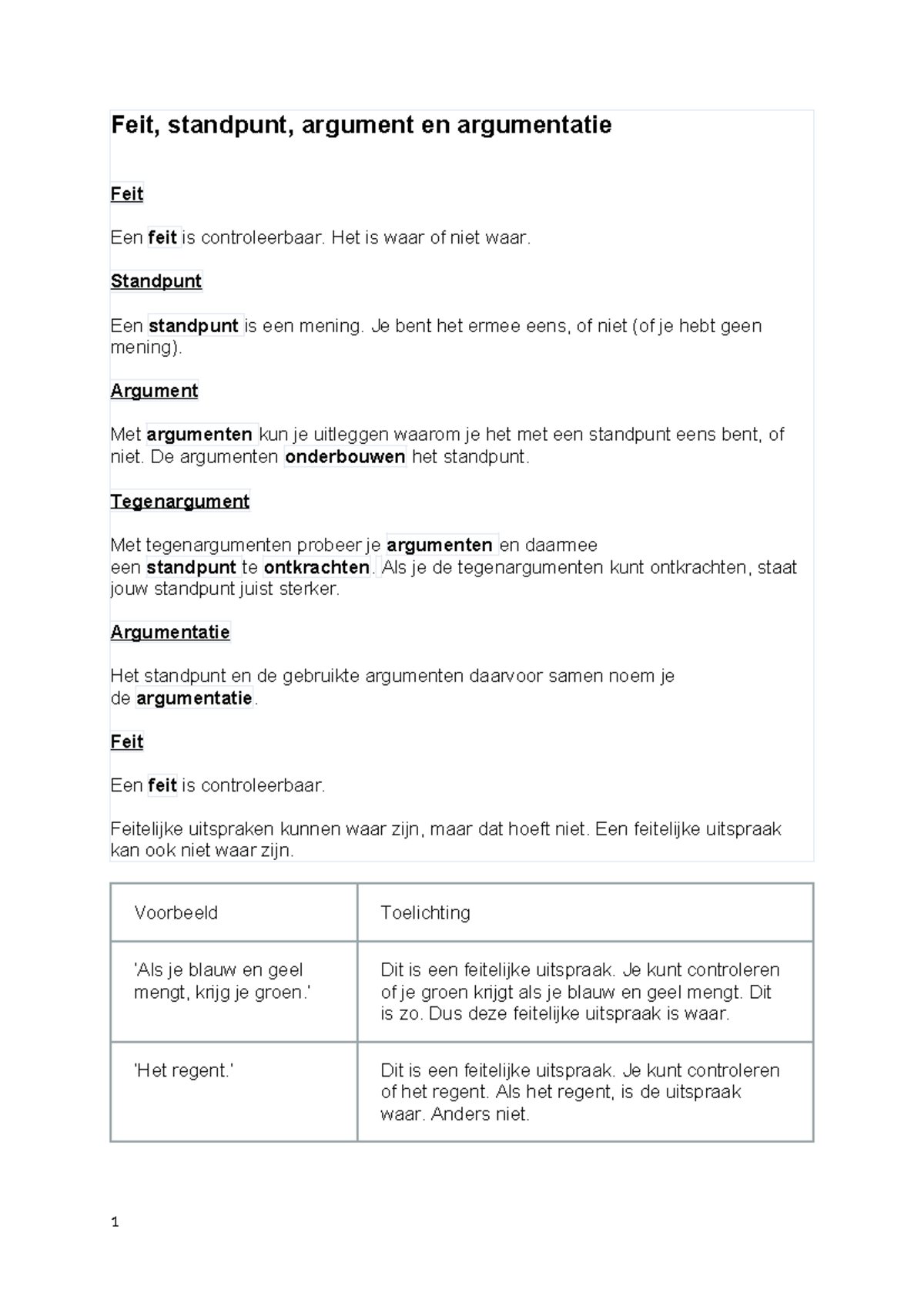 Feit, standpunt, argument en argumentatie - Het is waar of niet waar ...