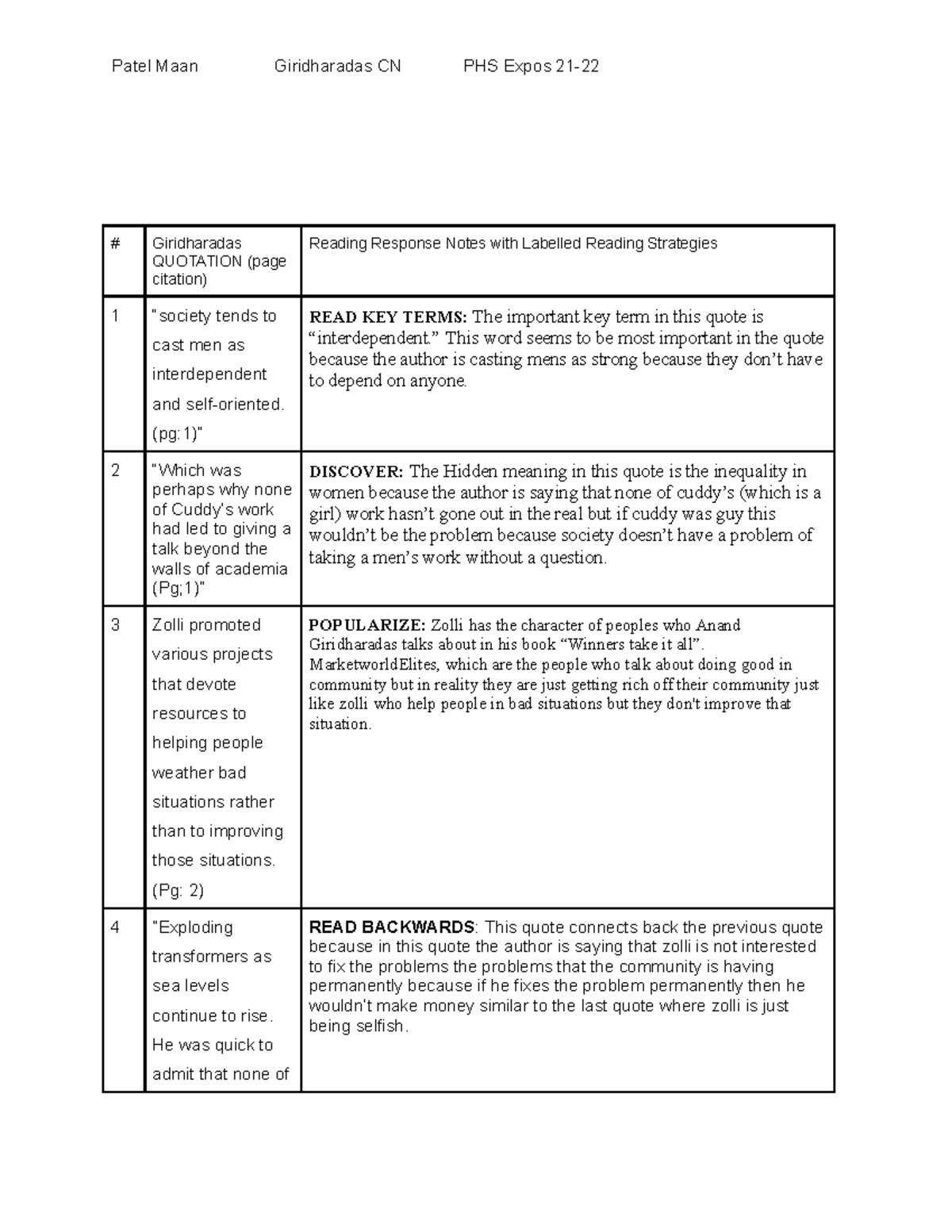 Giridharadas notes - Giridharadas QUOTATION (page citation) Reading ...