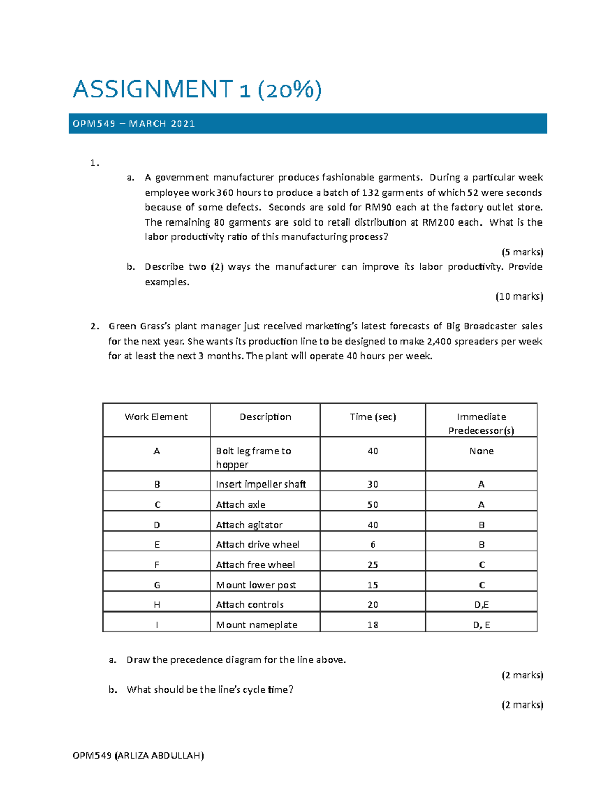 Assignment 1 OPM549 - operation management - UiTM - Studocu