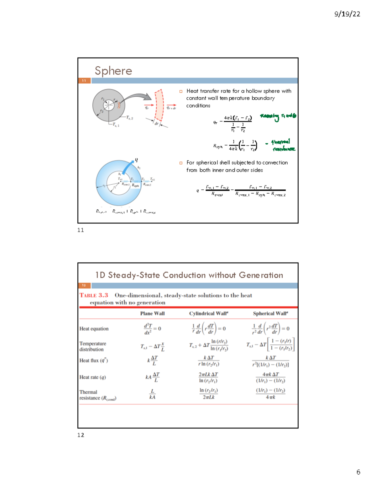 Pt2 Lecture 8 1d Steady State Conduction For Radial Systems Sphere 11 ̈ Heat Transfer Rate For