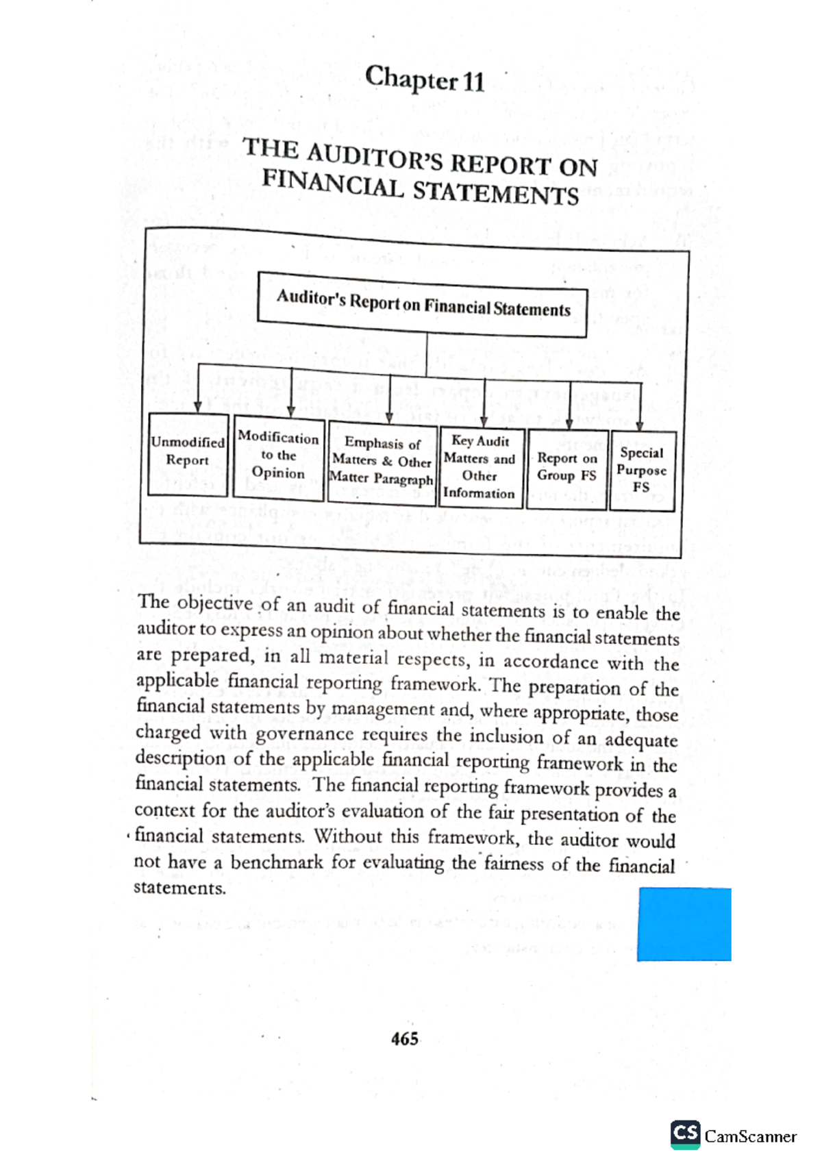 Chapter 11 Auditing Theory Jekell 2018 - Accountancy - Studocu