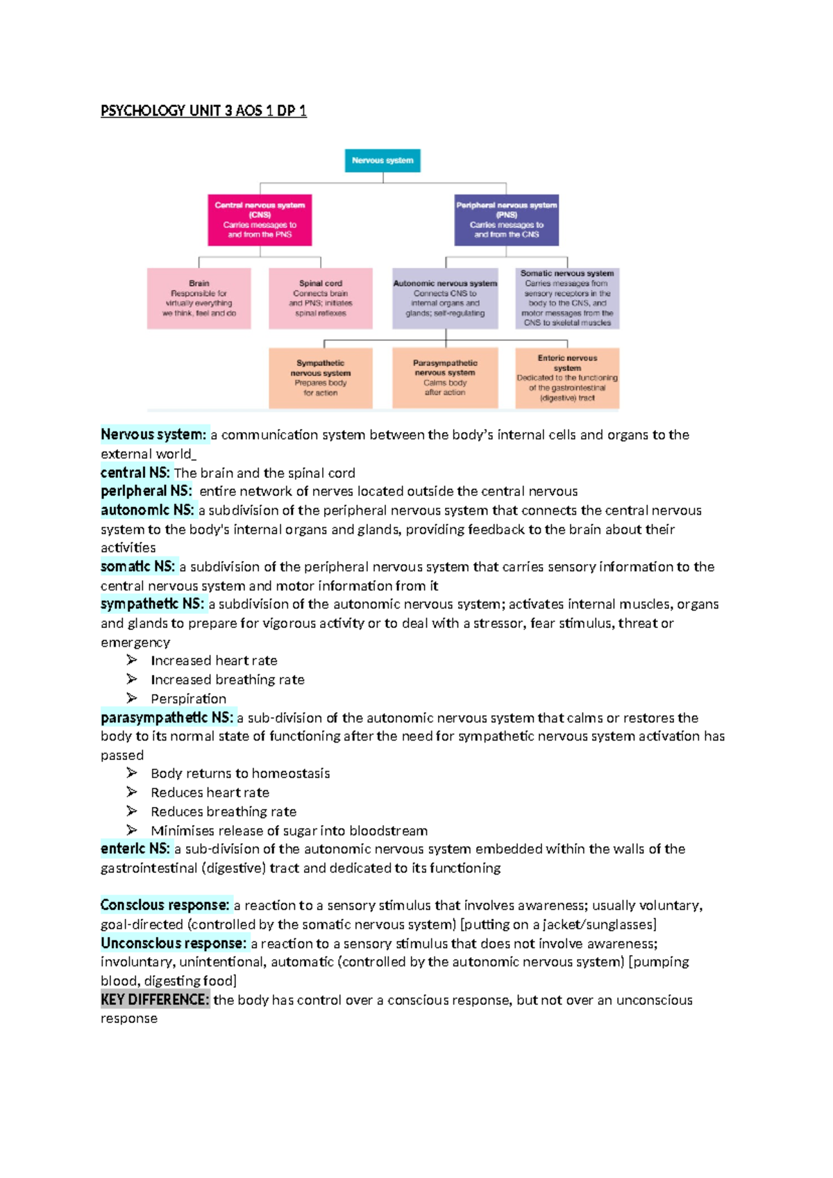 Psychology UNIT 3 AOS 1 DP 1 - PSYCHOLOGY UNIT 3 AOS 1 DP 1 Nervous ...