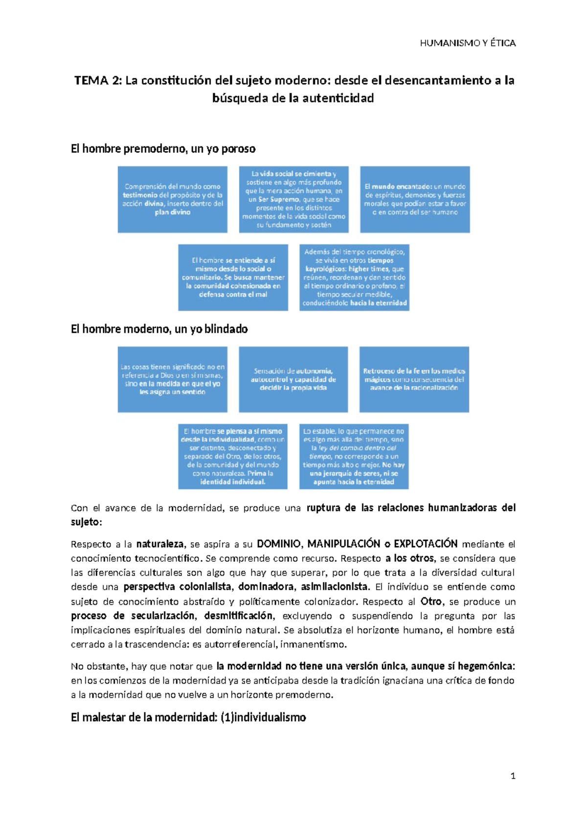 Tema 2 - Resumen Tema 2 Humanismo y ética - TEMA 2: La constitución del ...