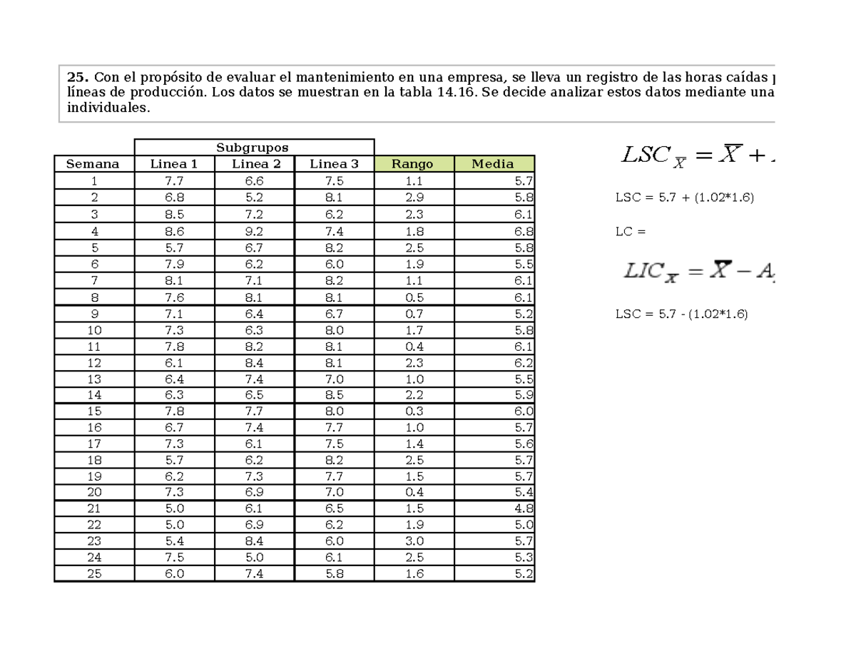Pdfcoffee.com ejercicios-miercoles-5-2-pdf-free - Subgrupos Semana Linea 1 Linea 2 Linea 3 Rango ...