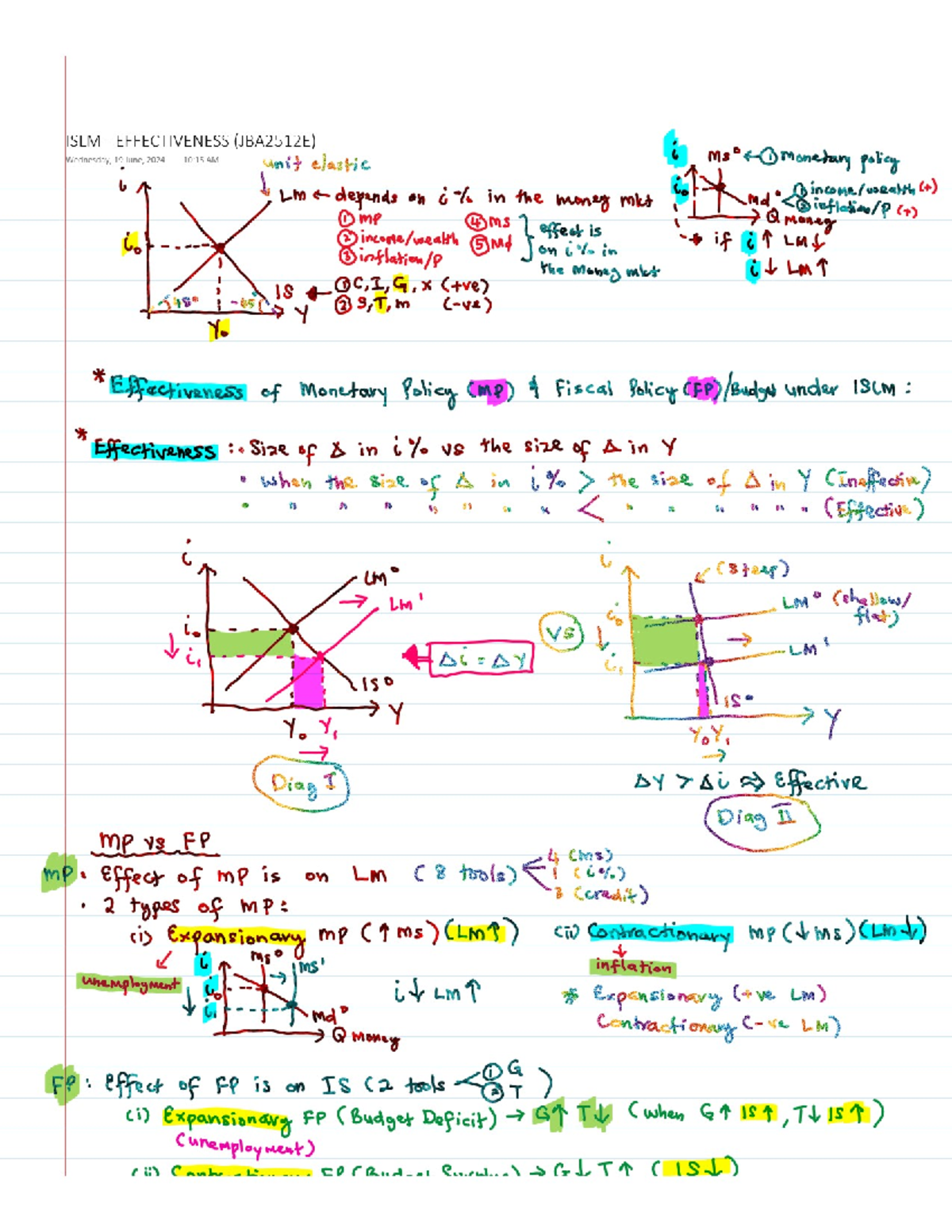 ISLM Effectiveness 3 - ISLM EFFECTIVENESS (JBA2512E) i Wednesday, 19 June, 2024 10:15 AM unit ...