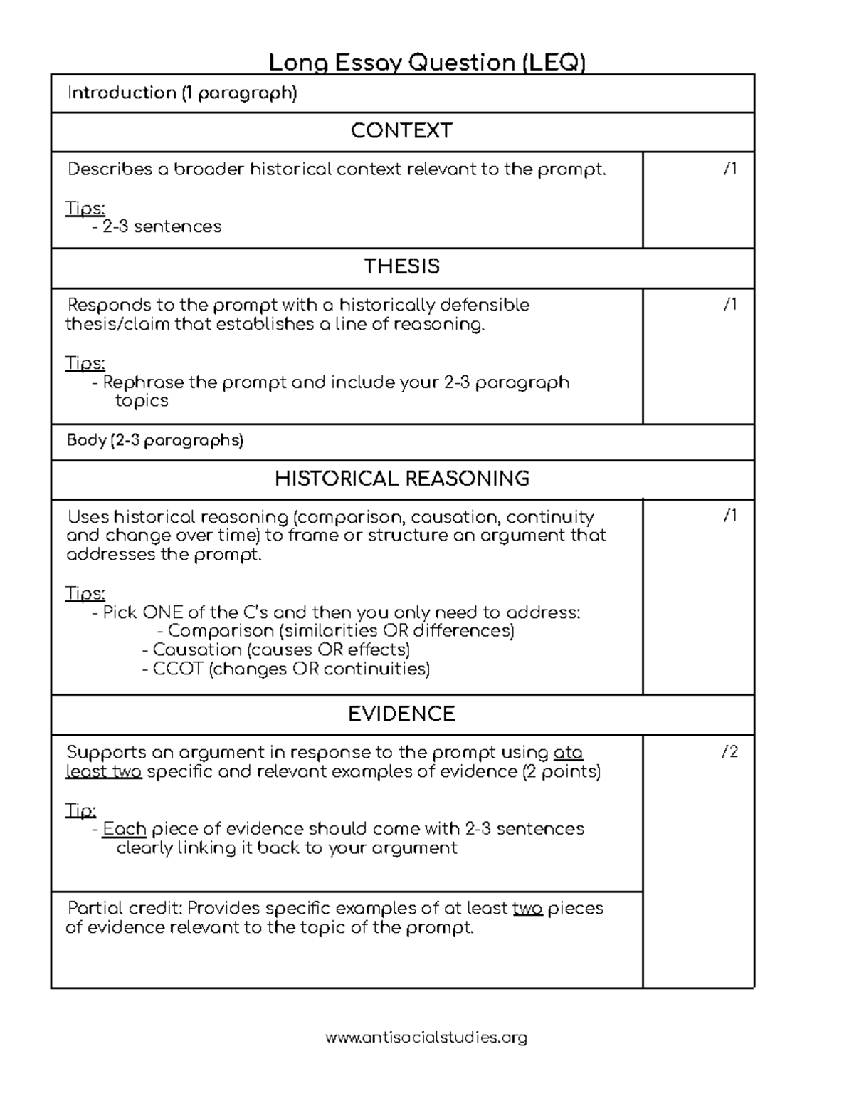 AP History Writing Rubrics - updated 2023 (1).pdf - Long Essay Question ...