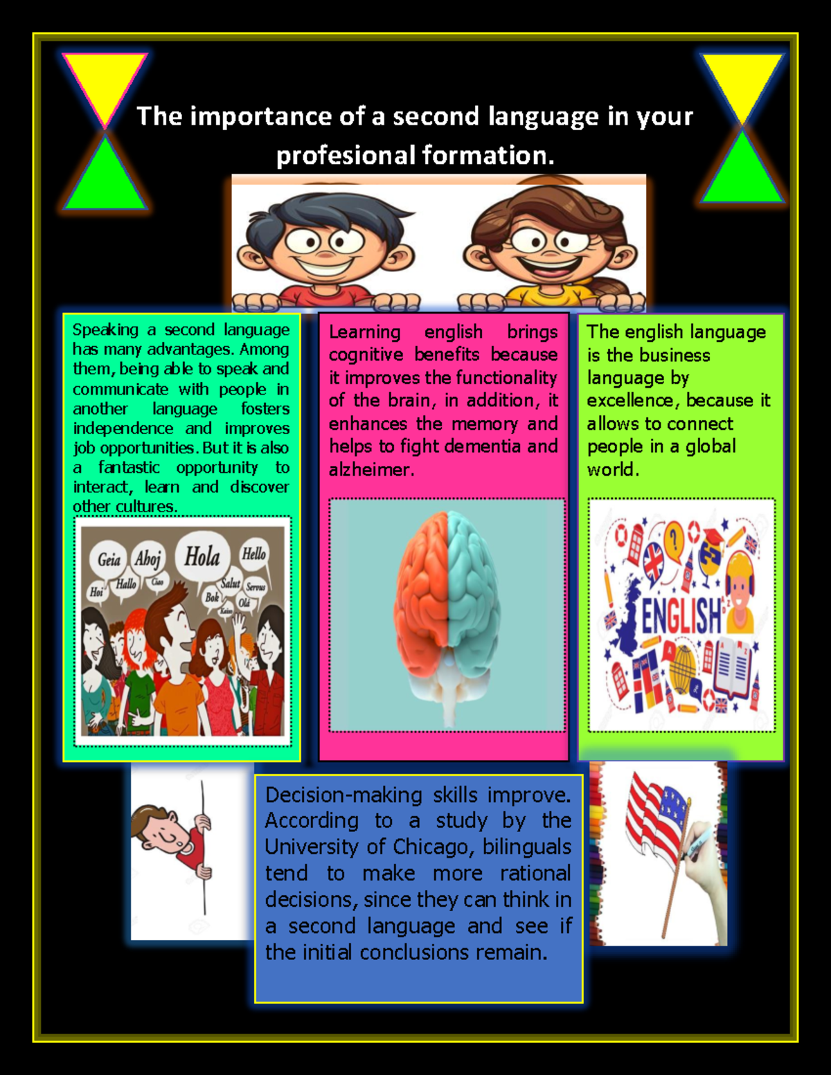 Poster - The importance of a second language in your profesional ...