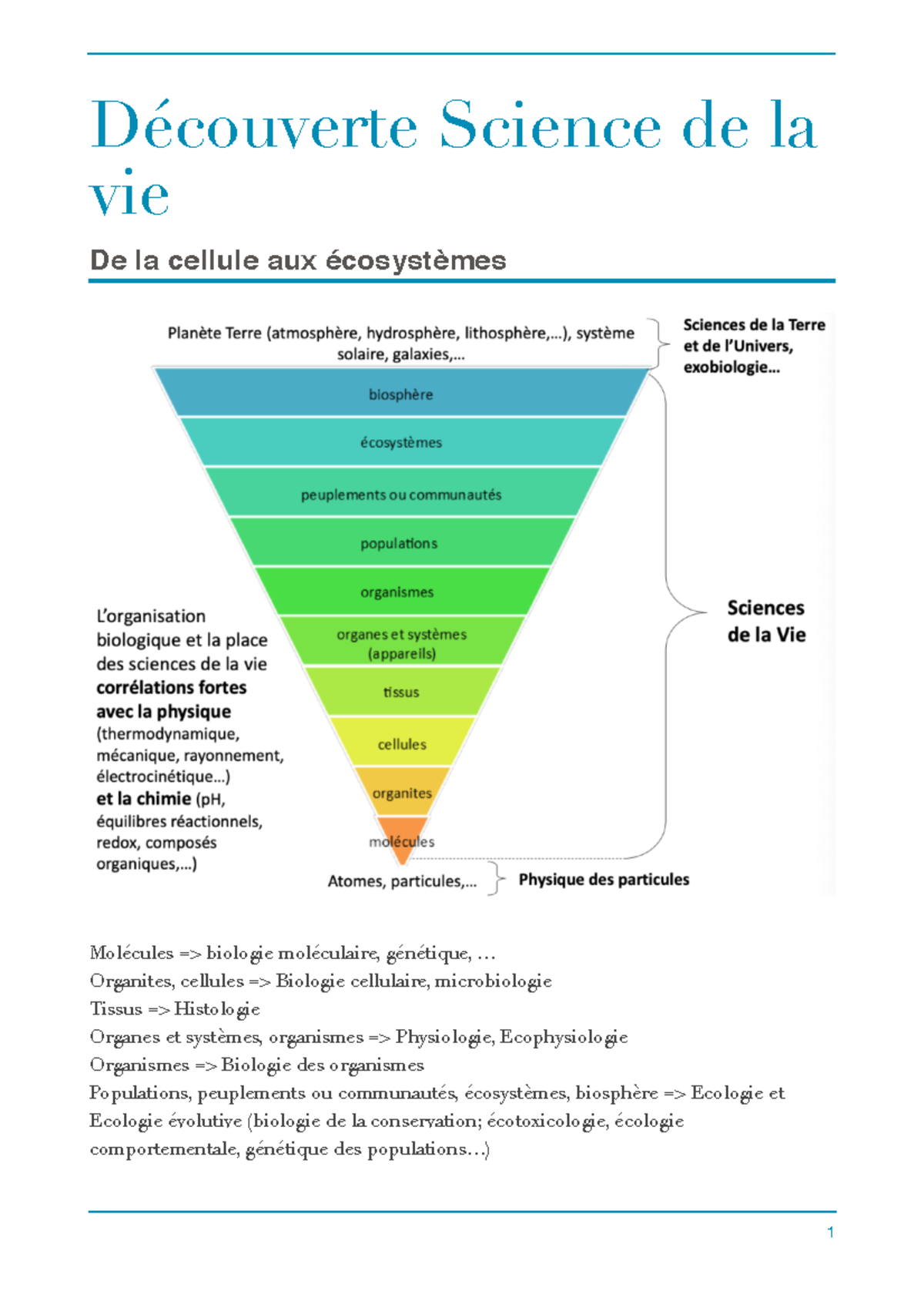 Découverte science de la vie chap 1 - Découverte Science de la vie De ...