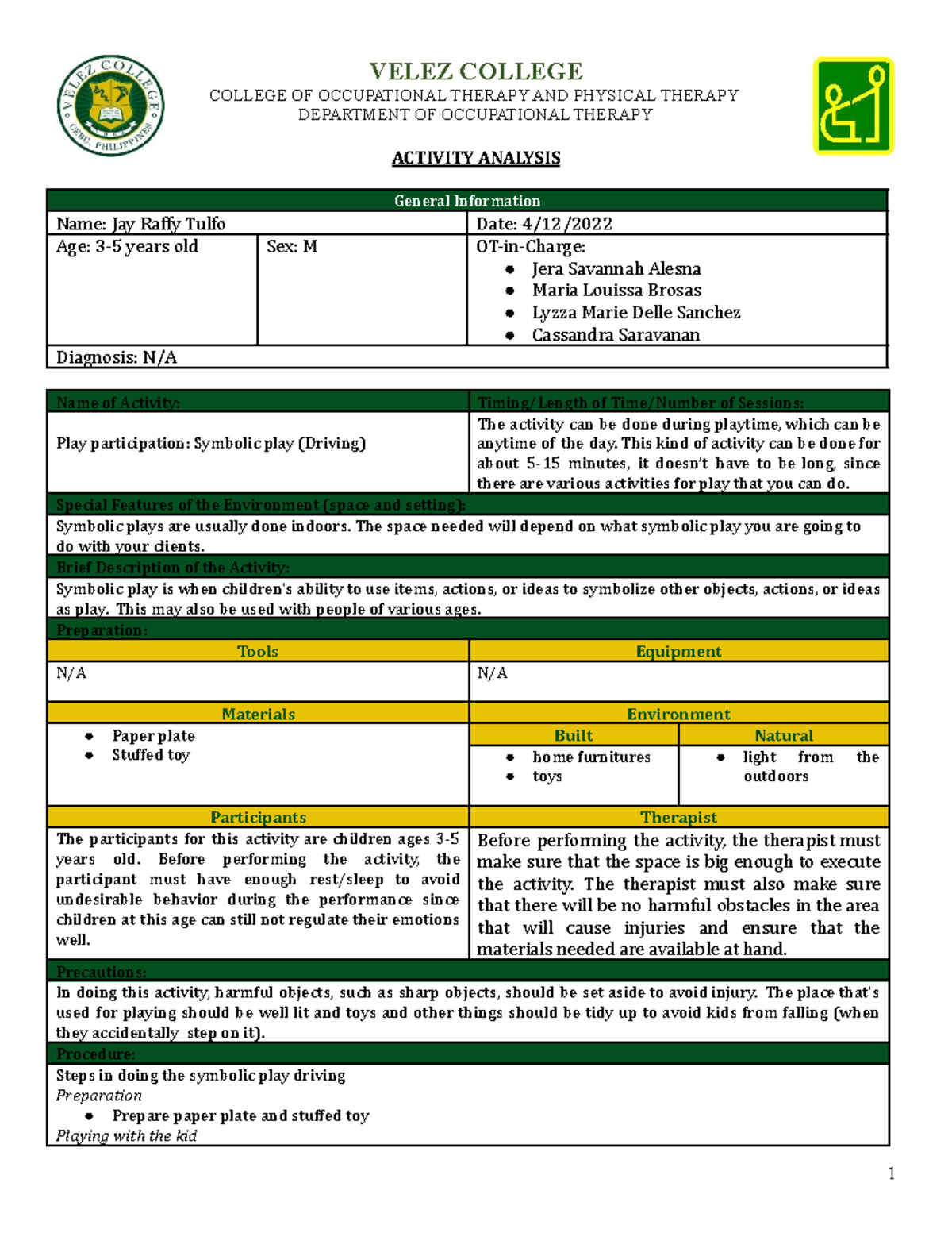 Group 2 BSOT-1A Extended Activity Analysis Form (Symbolic Play) - VELEZ ...