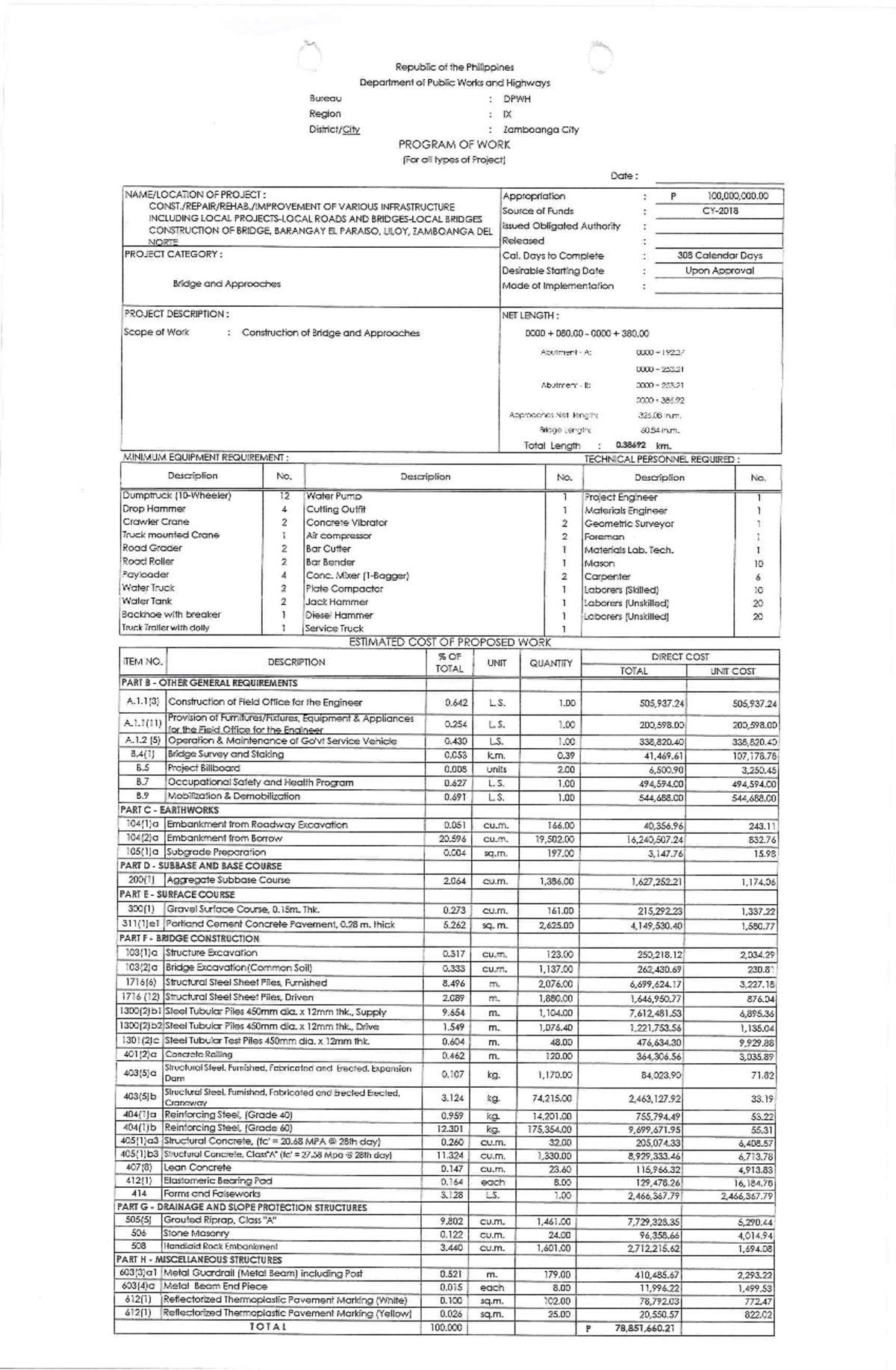 POW 18J00084- Sample UNIT Price Analysis - Republic of the Philippines ...
