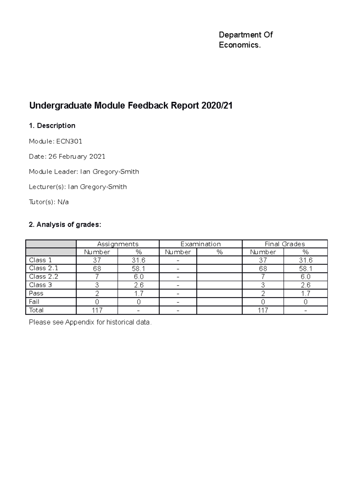 ECN301 MFR - lecturer thikining - Department Of Economics ...