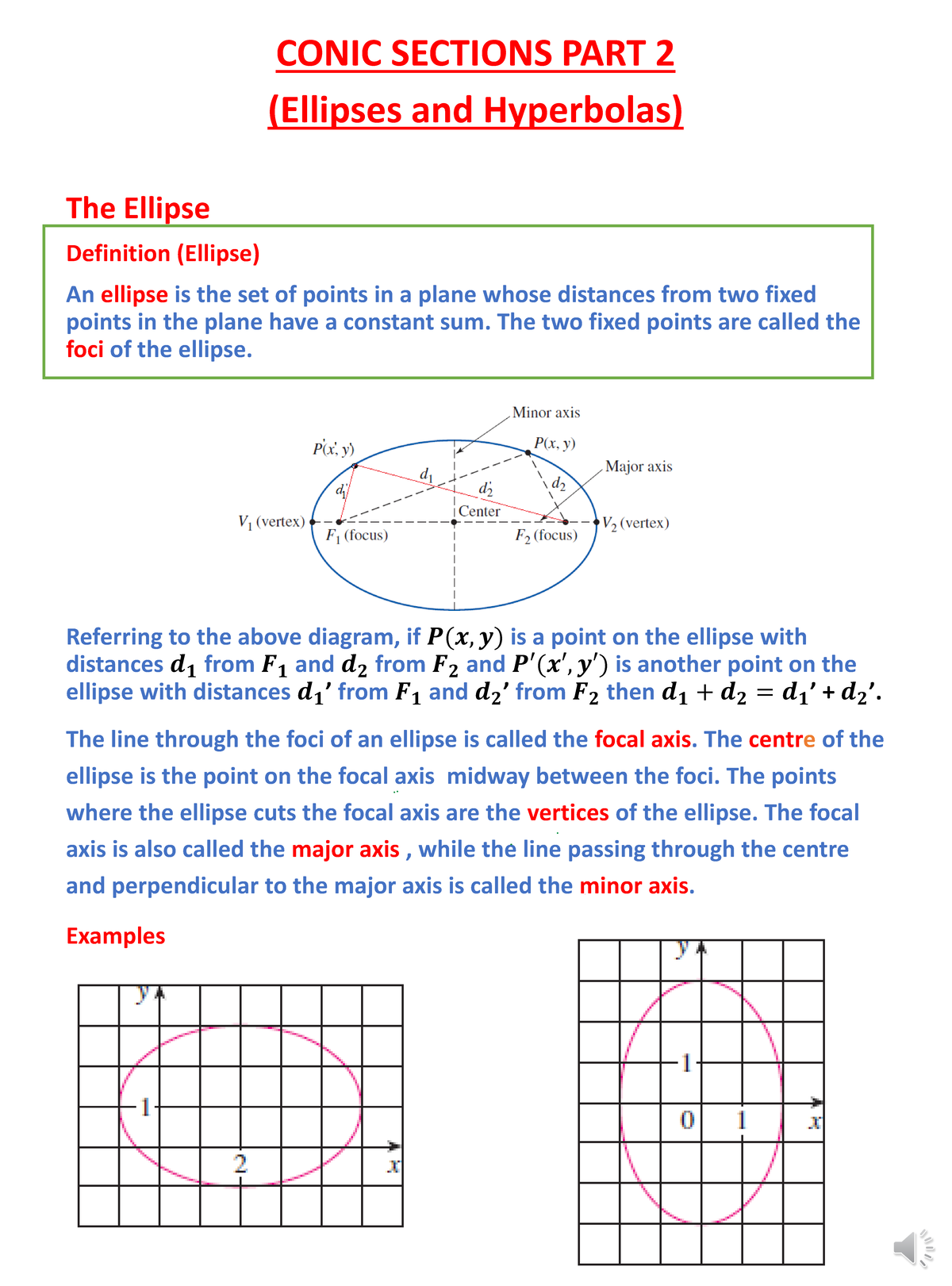 MATH161 Conic Sections Part 2 (Ellipses and Hyperbolas) - CONIC ...