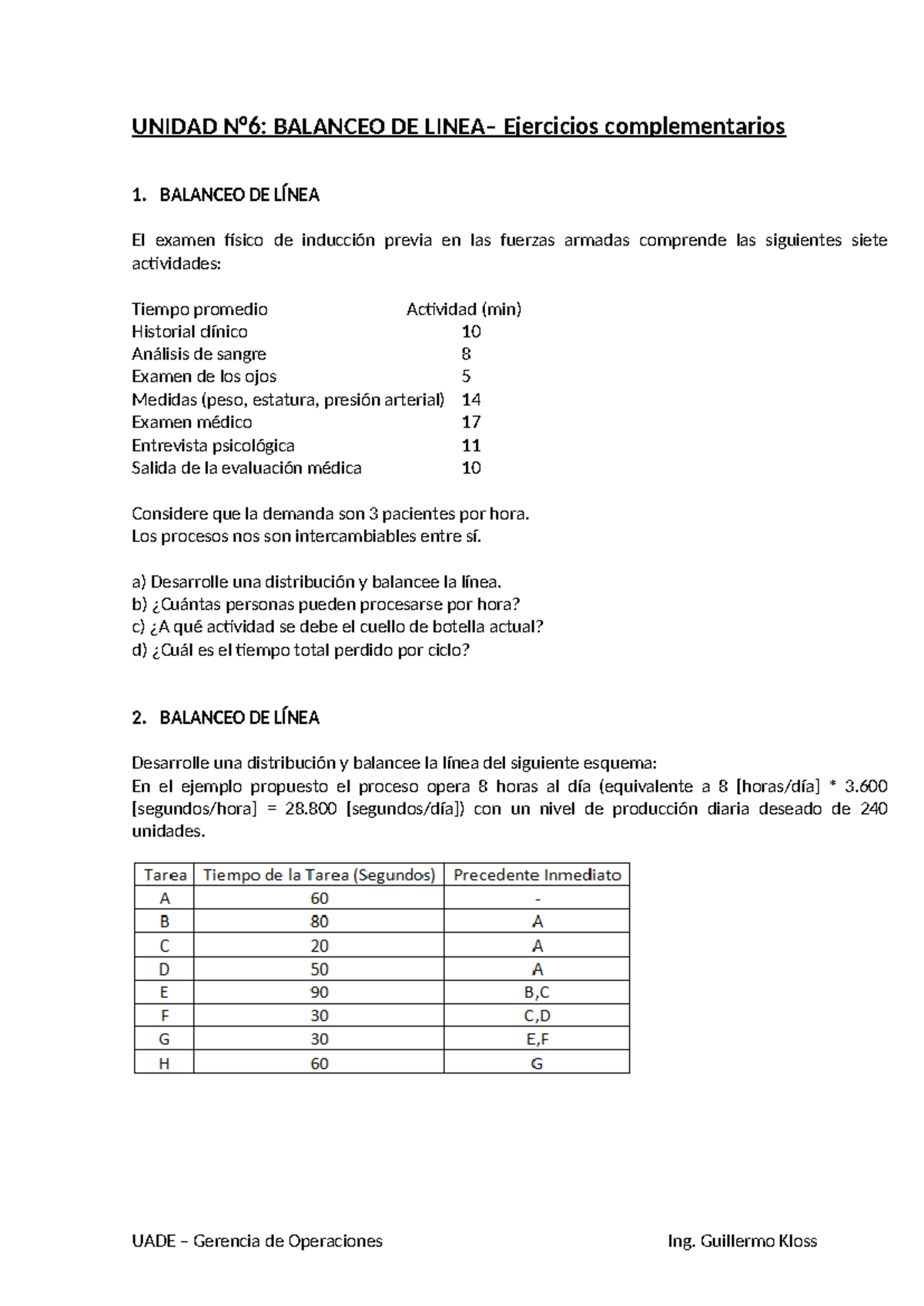 Ejercicios Balanceo Linea - UNIDAD N°6: BALANCEO DE LINEA– Ejercicios ...