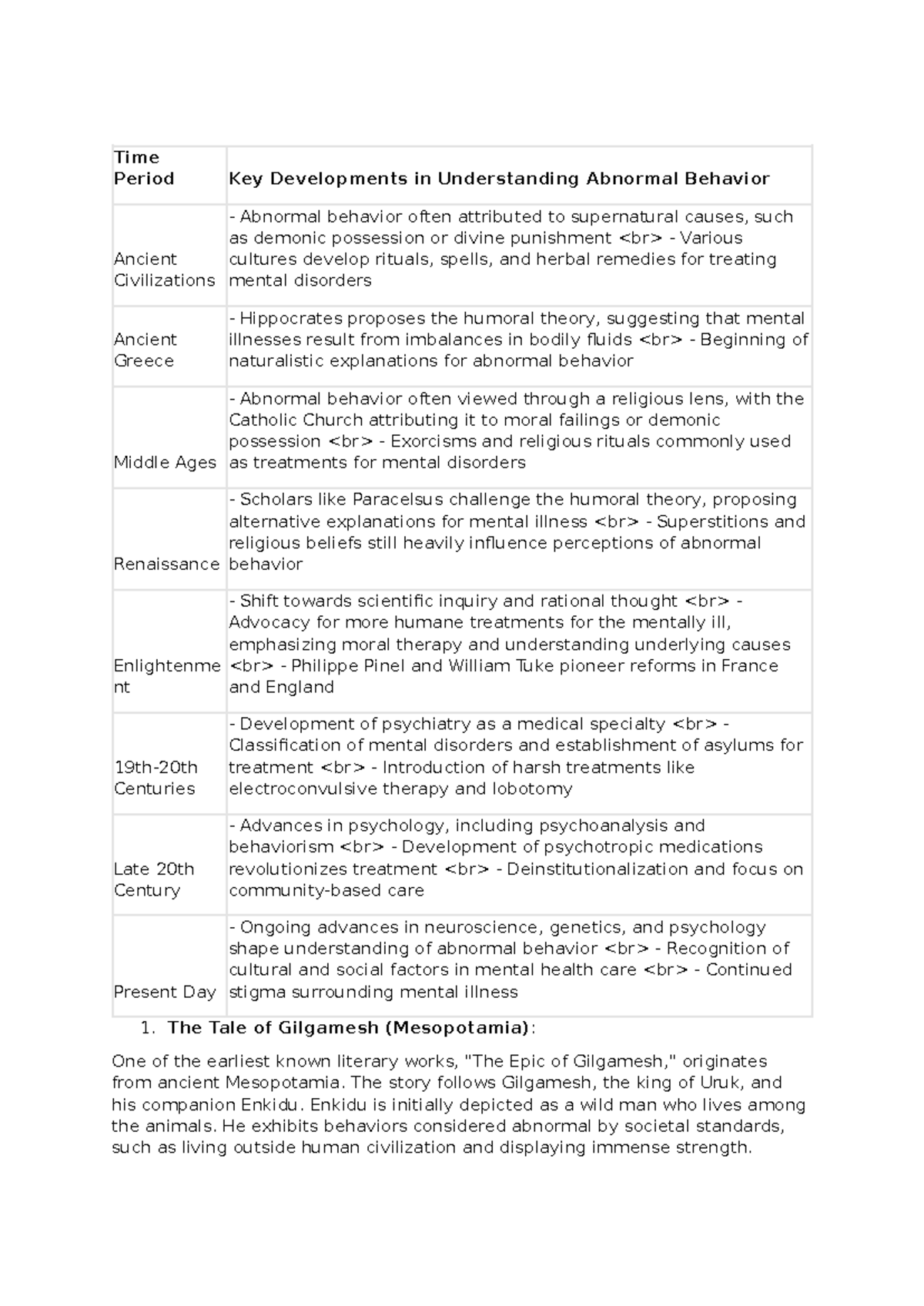 The history of abnormal behavior is deeply intertwined with the ...