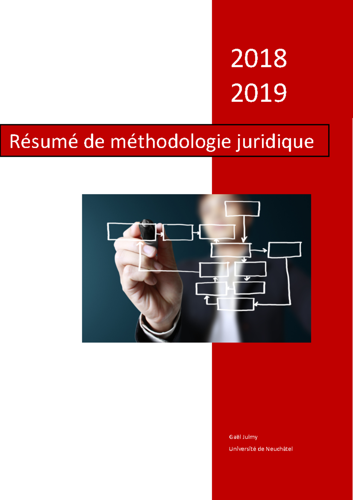 Méthodologie - 2018 2019 Gaël Julmy Université de Neuchâtel Résumé de ...