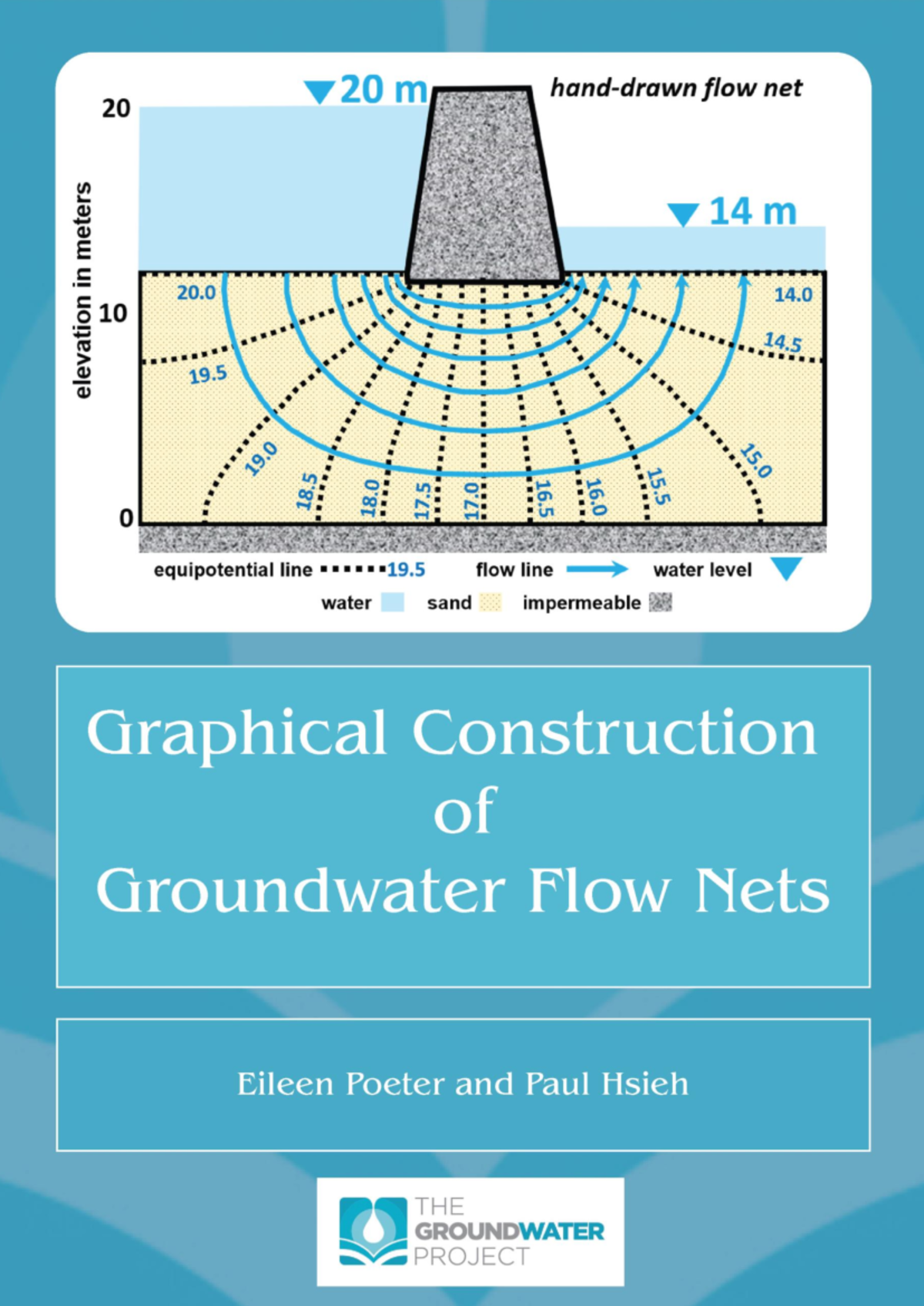 Graphical-construction-of-groundwater-flow-nets - i The GROUNDWATER ...