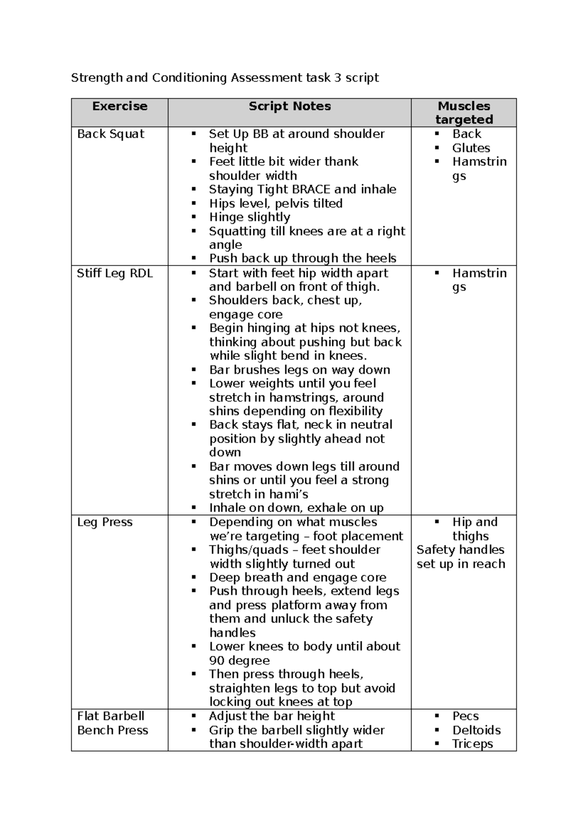 S&C assessment 3 Notes - Strength and Conditioning Assessment task 3 ...