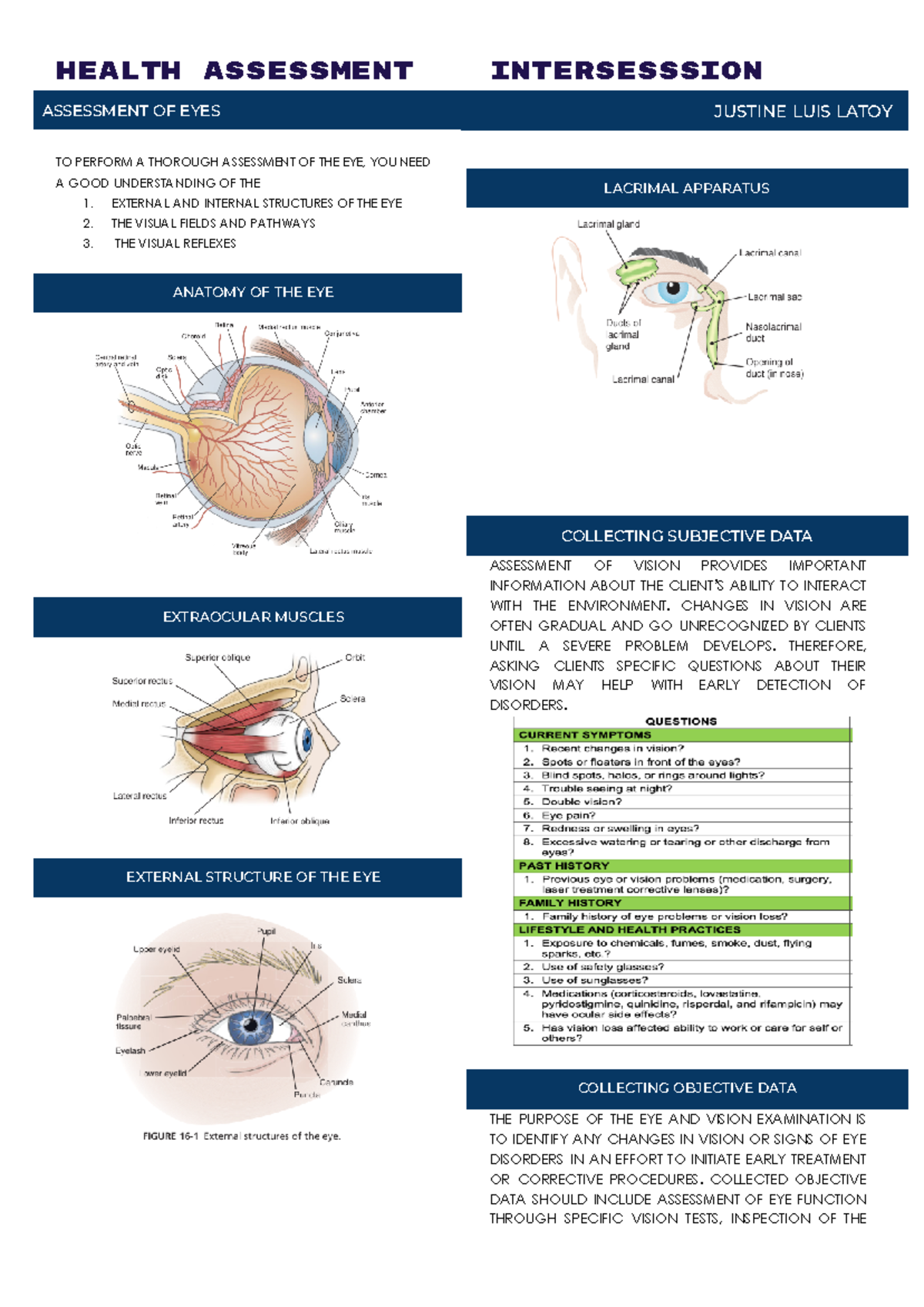 EYES-AND-EARS- Assessment Latoy - HEALTH ASSESSMENT ASSESSMENT OF EYES ...