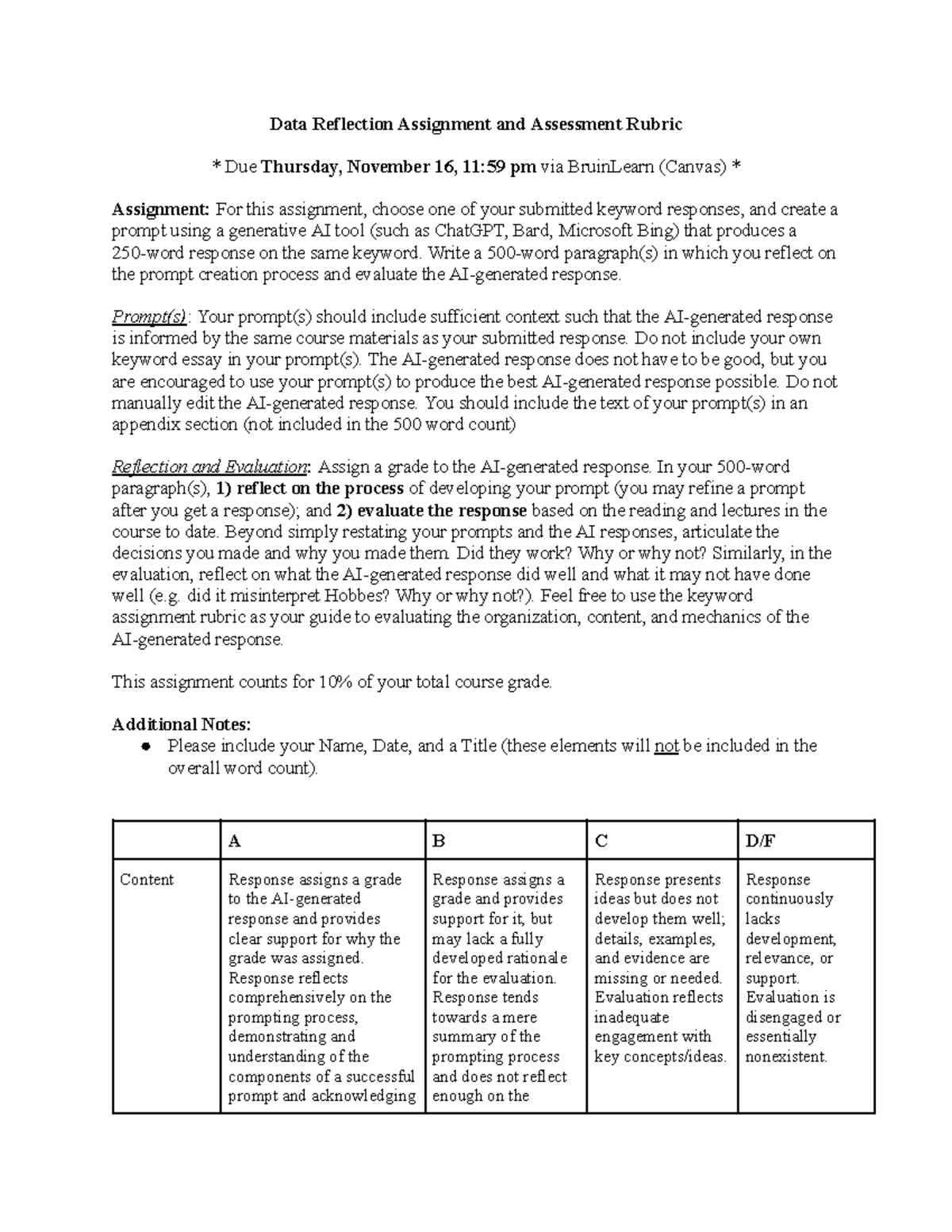 Data Reflection Assignment Rubric-1 - Data Reflection Assignment and ...