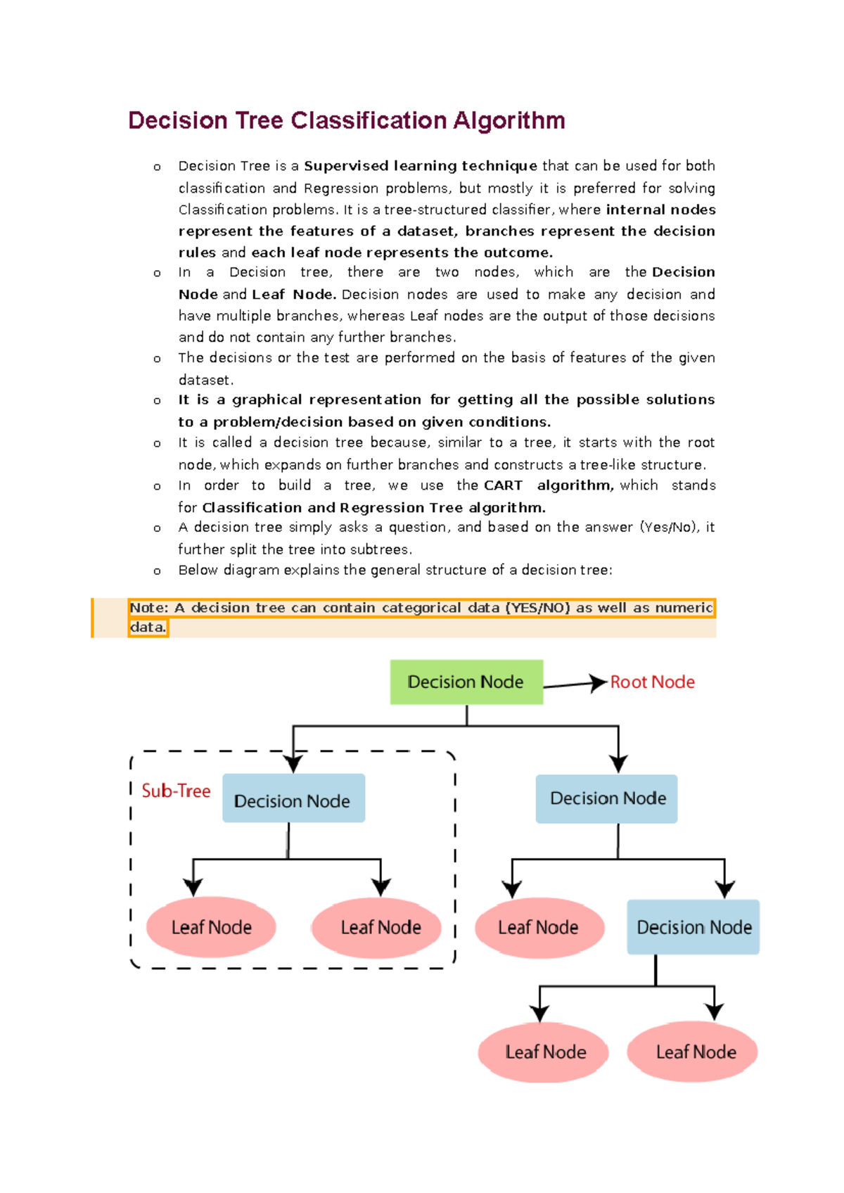 Decision Tree Classification Algorithm - It is a tree-structured ...