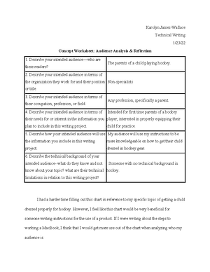 Week 5 Assignment - Concept Worksheet- Applying Typography, Layout and ...