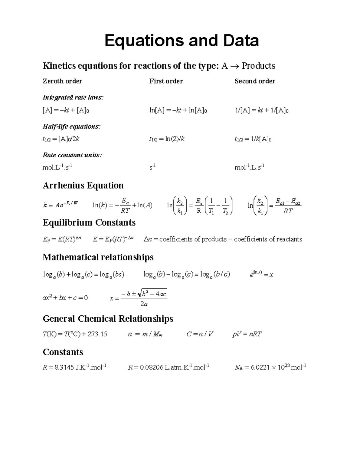 Equations and Data Sheet Fall 2024 for posting - Equations and Data ...