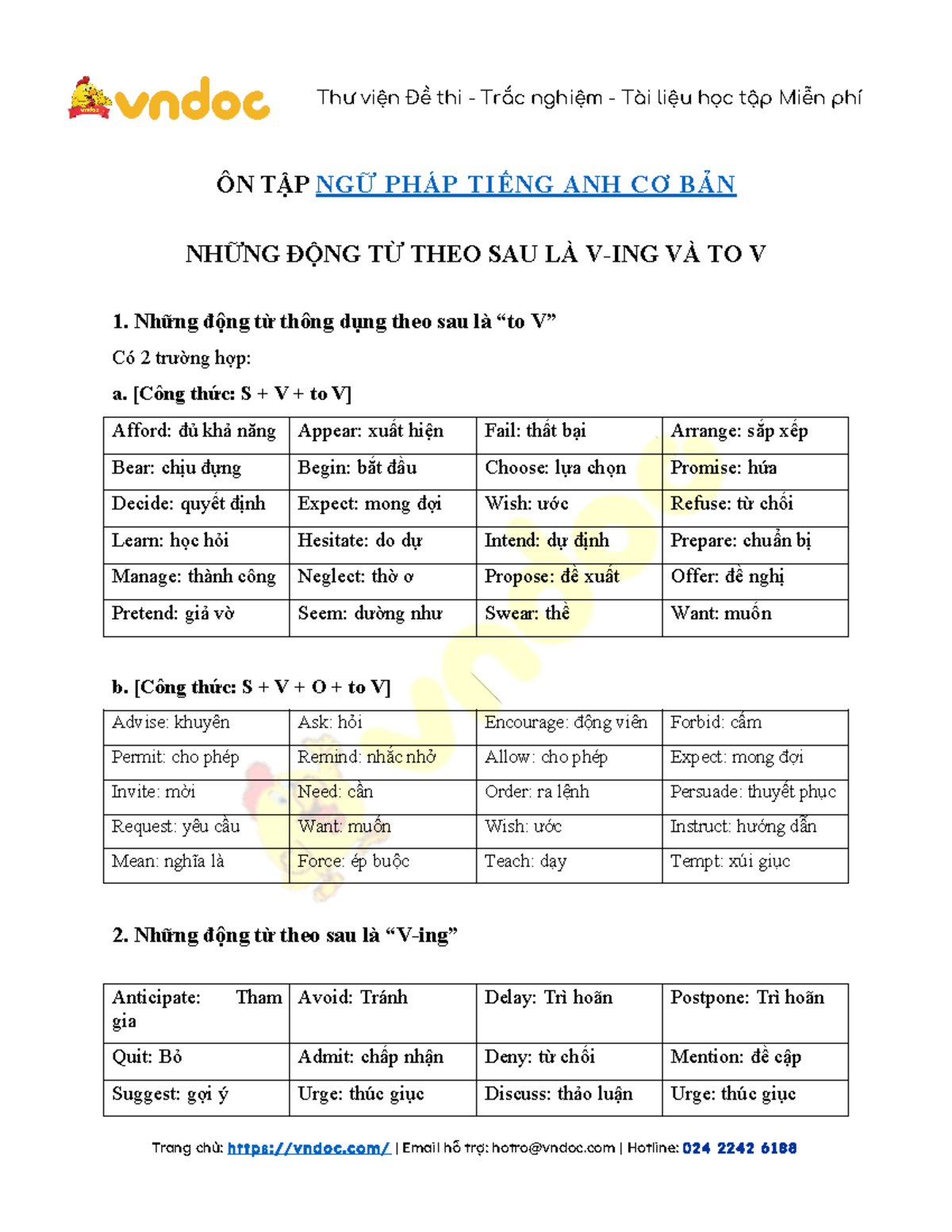 Nhung dong tu theo sau la ving va to v - ÔN TẬPNGỮ PHÁP TIẾNG ANH CƠ BẢN NHỮNG ĐỘNG TỪ THEO SAU ...