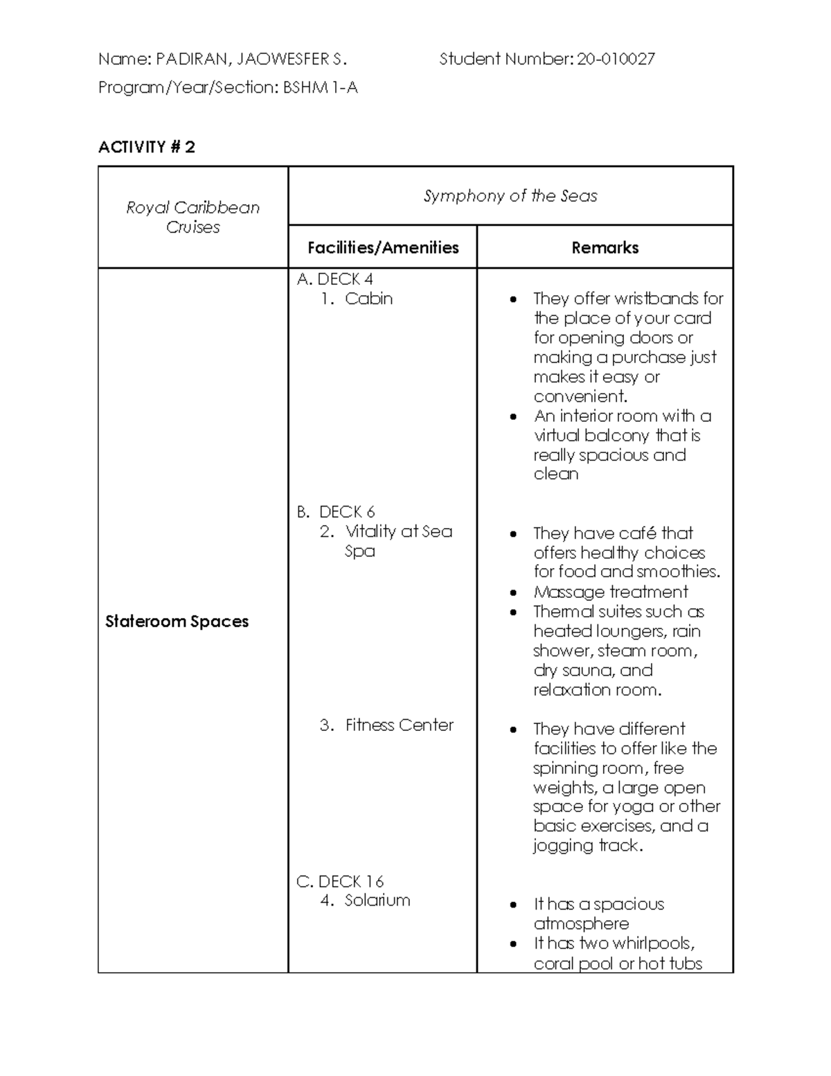 Activity 2 Water Travel Padiran, Jaowesfer S. BSHM 1A (20-010027 ...