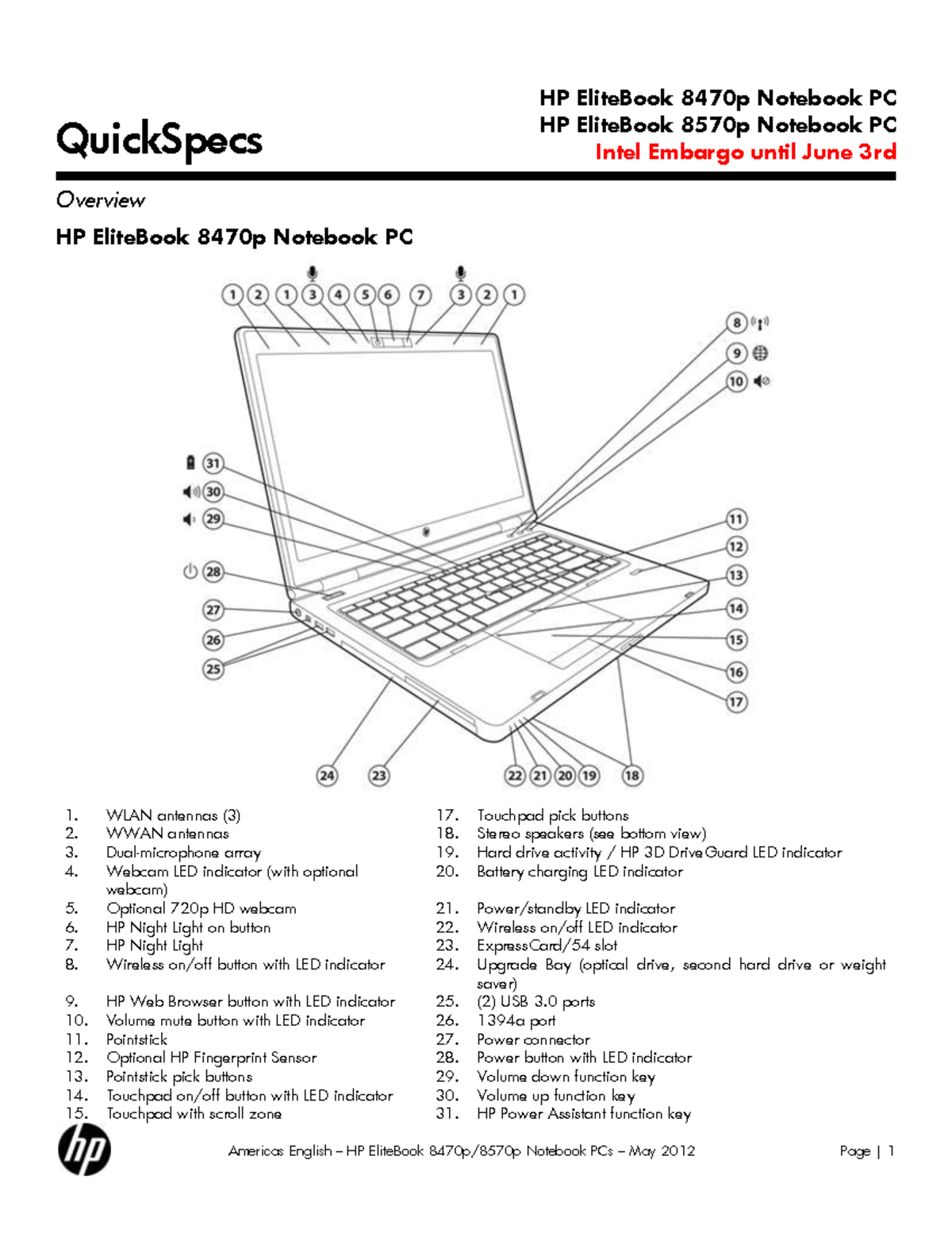 23532463 - No discription - Human Computer Interaction - AWKUM - Studocu