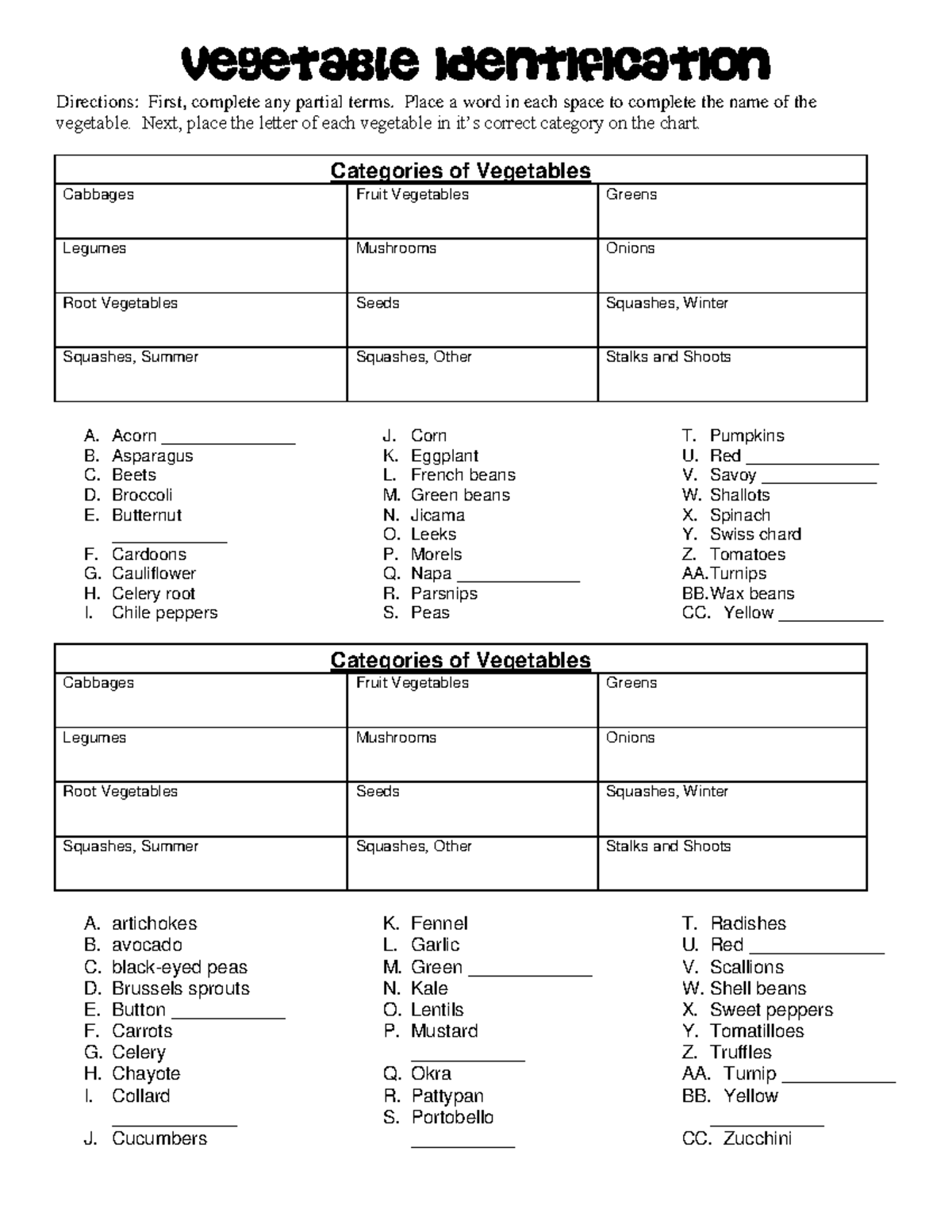Noah Doneza - Vegetable Worksheet - Vegetable Identification Directions ...