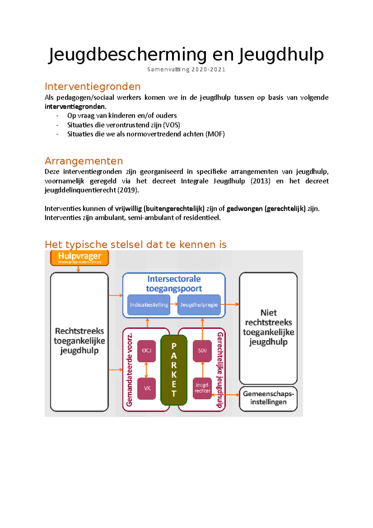Samenvatting Jeugdbescherming en Jeugdhulp - Jeugdbescherming en ...